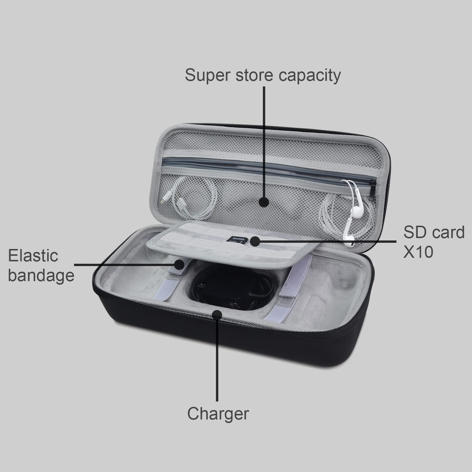 Fgoola Steam Deck Carrying Case, Protective Hard Shell Portable Travel Bag for Steam Deck Consoles, AC Adapters, Deck Accessories and Screen Protectors，Black