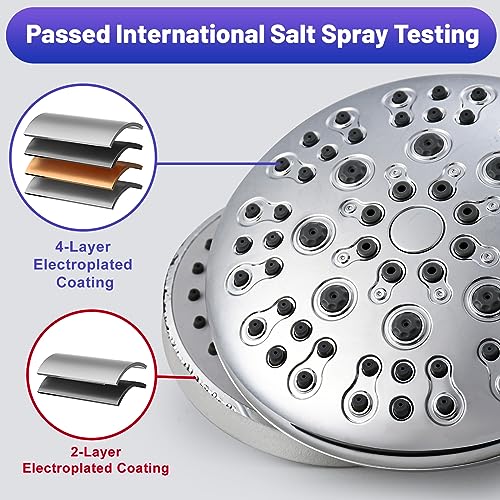 High Pressure Shower Head with Handheld - 6 Spray Settings Water Saving Bathroom Shower Head with 59" Long Hose and Adjustable Brass Joint Holder- The Perfect Removable Shower Head for Bathroom…