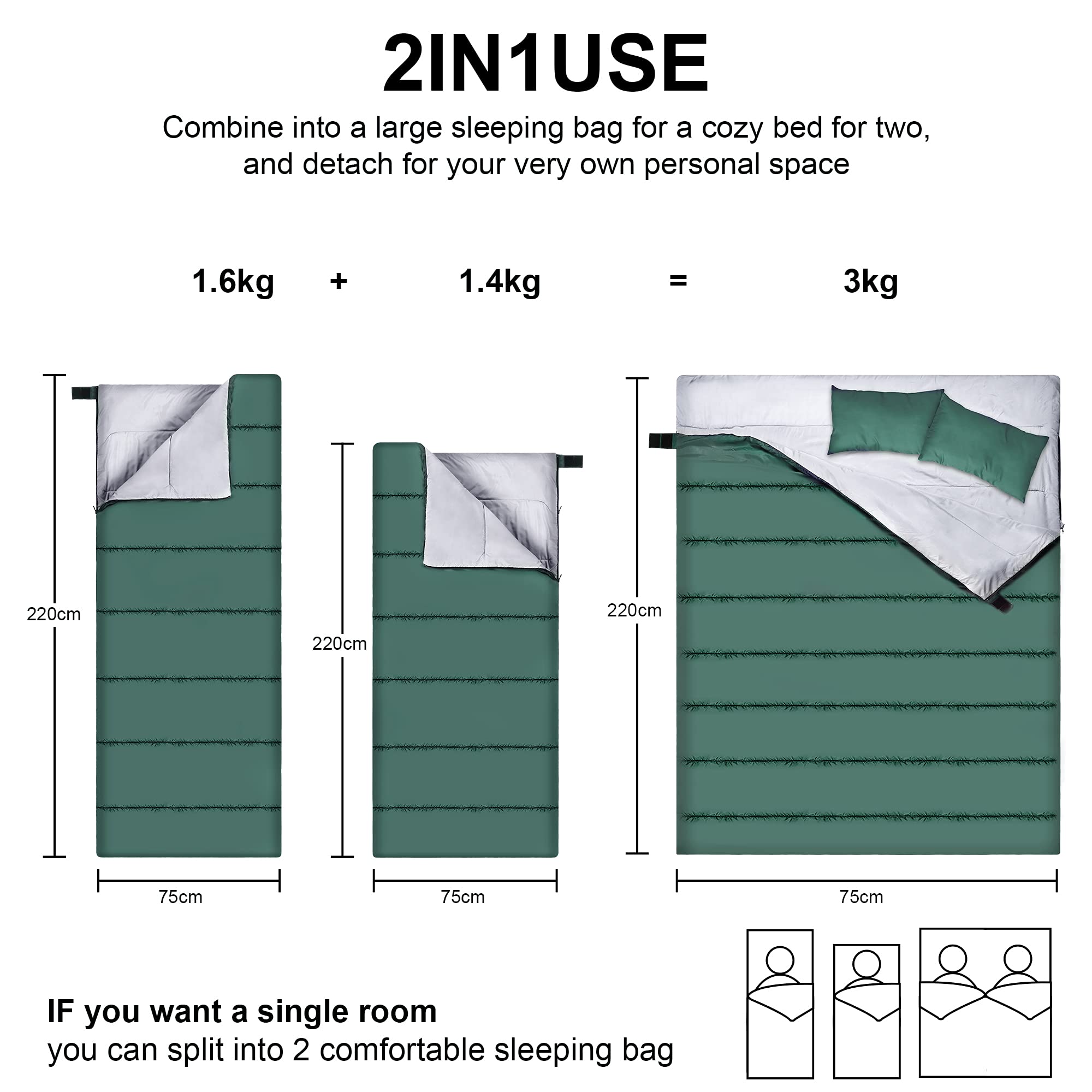 Double Sleeping Bags for Adults Waterproof Couple Two 2 Person Sleeping Bags for Camping Backpacking Hiking with 2 Pillows & Compression Sack Lightweight 3 Seasons Queen Size with 190T Liner
