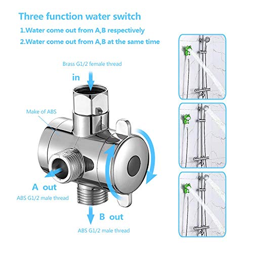 KAIYING Children's Handheld Shower Head,Cartoon Water Flow Spray Shower Head Baby Kids Toddler Bath Bathing Accessories (K:Showerhead(Hippie)+Hose+Diverter)