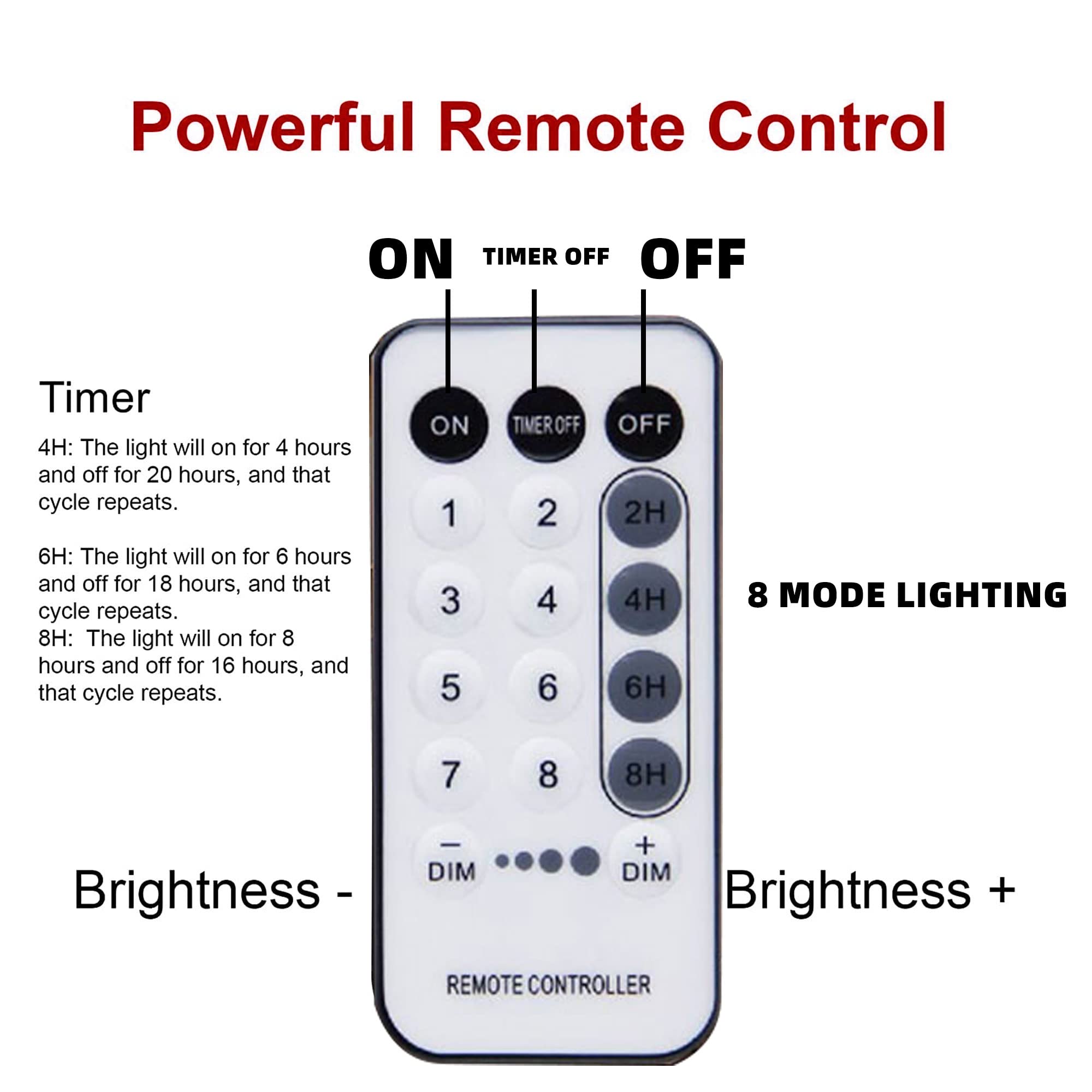 Dazzle Bright Christmas Tree Lights, 360 LED Waterfall Tree Topper Lights with Remote & 8 Lighting Modes, 9.8FT X 12 Lines Christmas Lights for Indoor Outdoor Yard Party Xmas Decoration (Warm White)