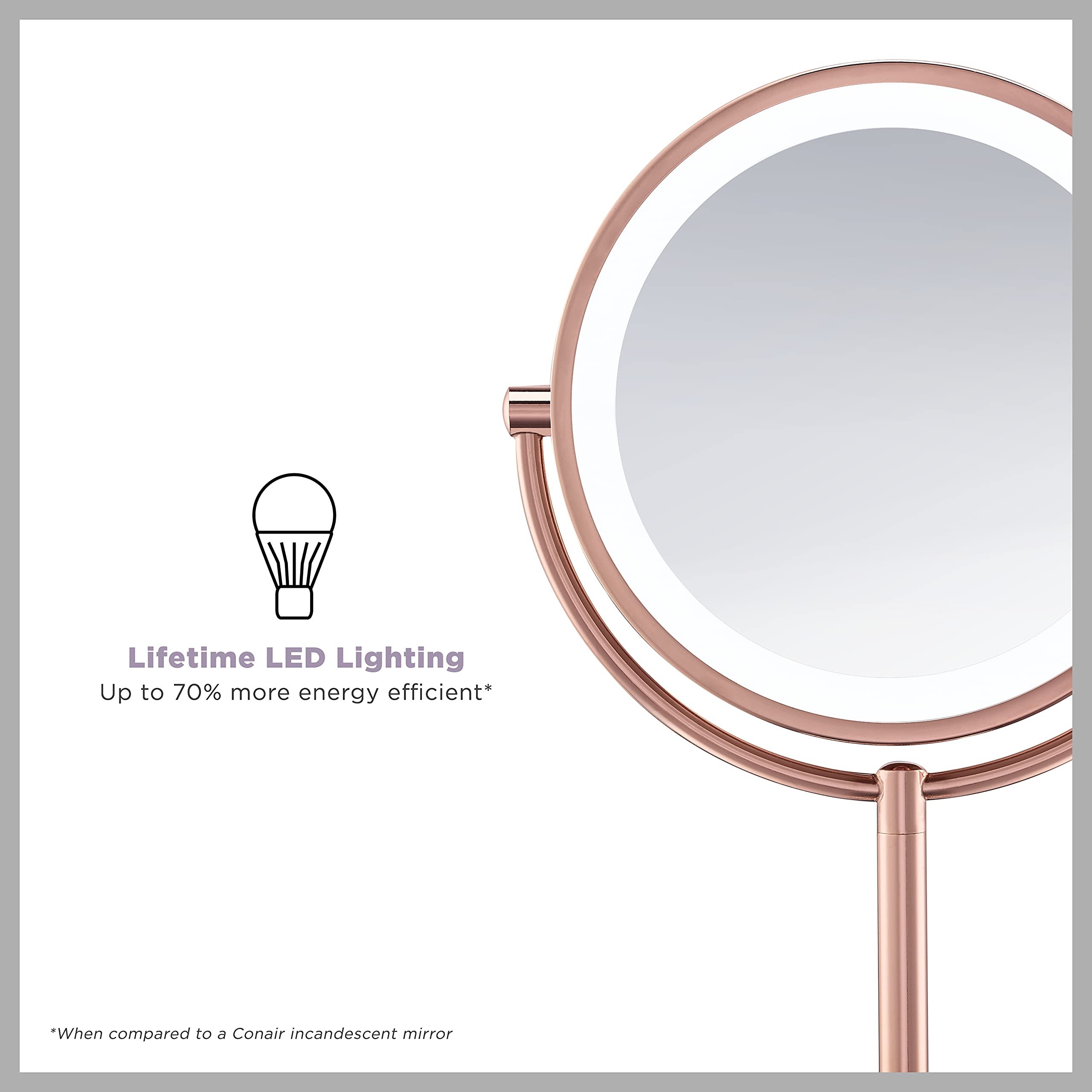 Conair Reflections Double-Sided LED Lighted Vanity Makeup Mirror, 1x/10x magnification, Rose Gold finish