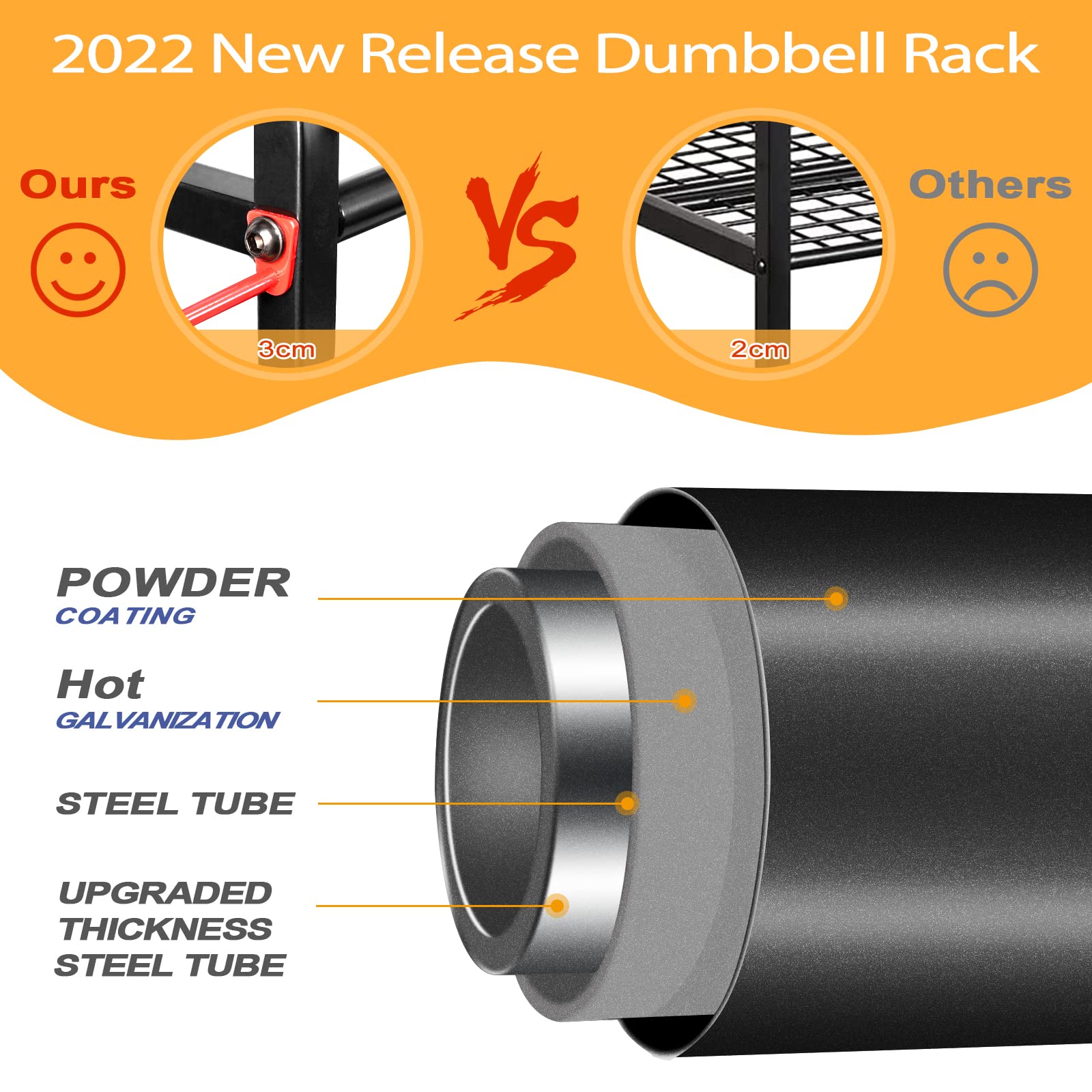 Dumbbell Rack Weight Stand SPIDERCAMP 4 Tier Yoga Mat Storage Rack Home Gym Storage Rack Upgraded Weight Rack for Dumbbells Workout Equipment Storage Organizer Garage Storage Rack With Lockable