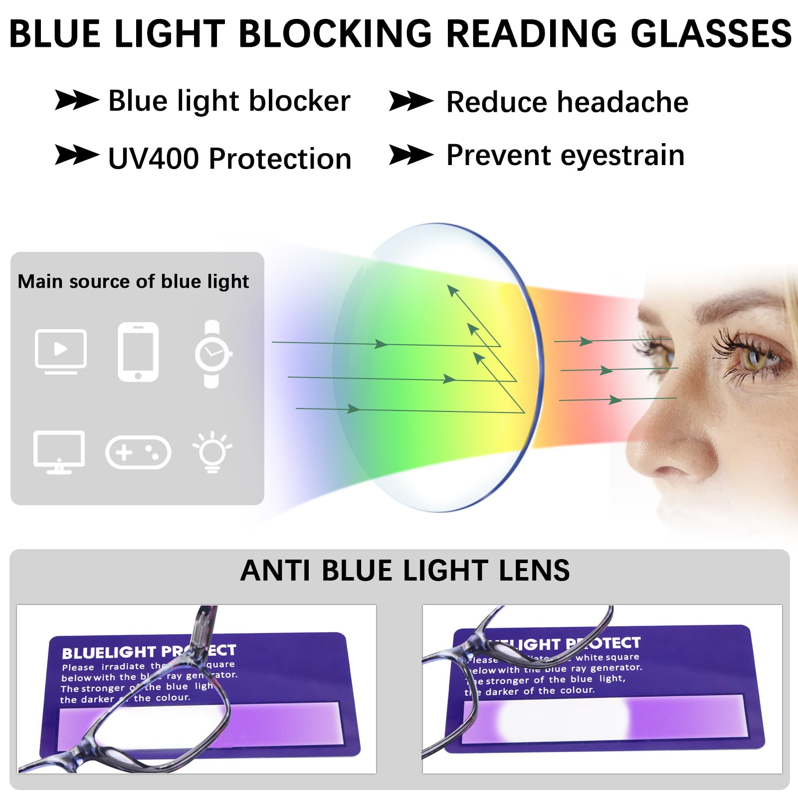 CLASAGA Progressive Multifocus Reading Glasses for Women, Pattern Print Blue Light Block Stylish Ladies Computer Readers (pattern design, 1.5, x)