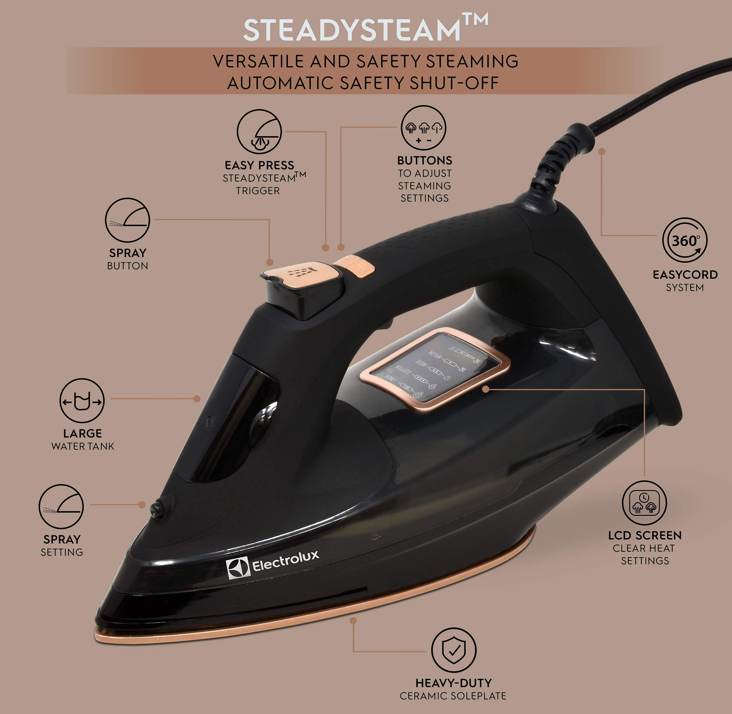 Electrolux SteadySteam Professional Steam Iron for Clothes - Even Heat Nonstick Ceramic Sole Plate, 1650 Watt Continuous Steam, 4 Temperature Settings with LCD Screen.