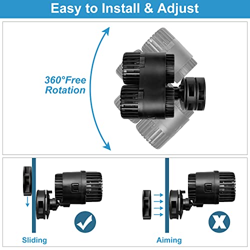 KEDSUM Double-head Aquarium Submersible Wavemaker Pump, Circulation Powerhead Pump with Magnetic Base for 80-120 Gallon Fish Tank