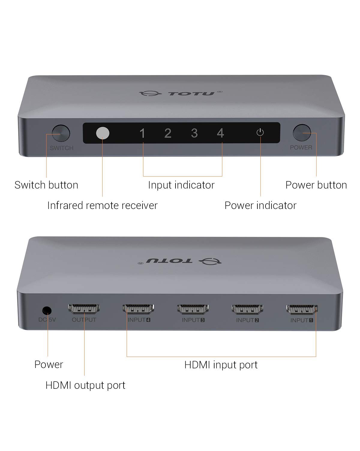 TOTU HDMI Switch 4 Ports (4 x 1) 4K 60Hz HDMI 2.0 Switcher with IR Remote Control Support HDR & HDCP 2.2 Pass-Through & 3D &Full HD 1080P, Compatible for PS3/PS4, Xbox 360/One, HDTV, Blu-Ray Player