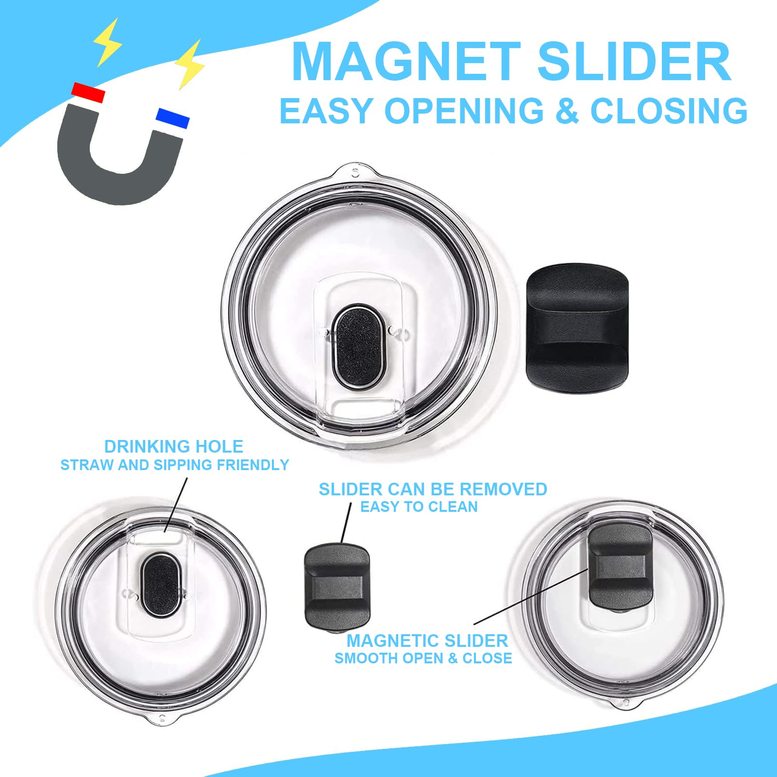 Coniuty 20oz Magnetic Tumbler Lids 2 Pack, Spill Proof Slider Cover, Replacement For Yeti Rambler,Ozark Trail,Old Style RTIC And More