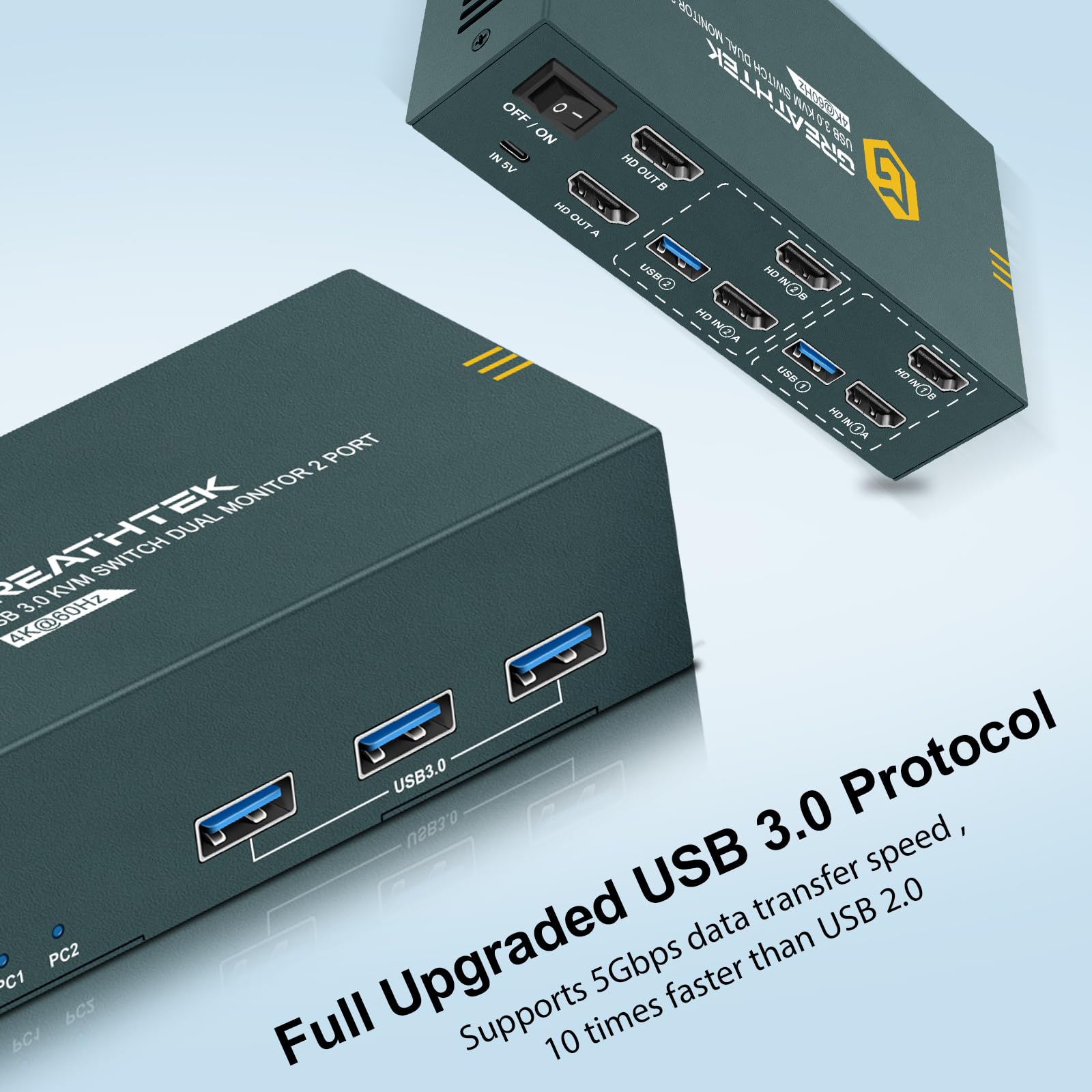 HDMI KVM Switch 4 Port 4K@30Hz with 3 USB 1.1 Ports Support Wired Keypad & Button Switch, KVM for 4 Computers Share 1 Monitor Plug and Play, with 4 HDMI USB Combo Cables and USB Cables