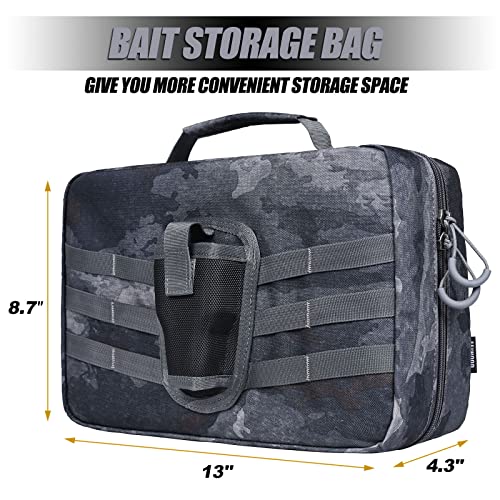 FEIWOOD GEAR Fishing Tackle Backpack with 4 Tackle Boxes+Bait Storage Bag,Saltwater Resistant Soft Bait Binder Bag