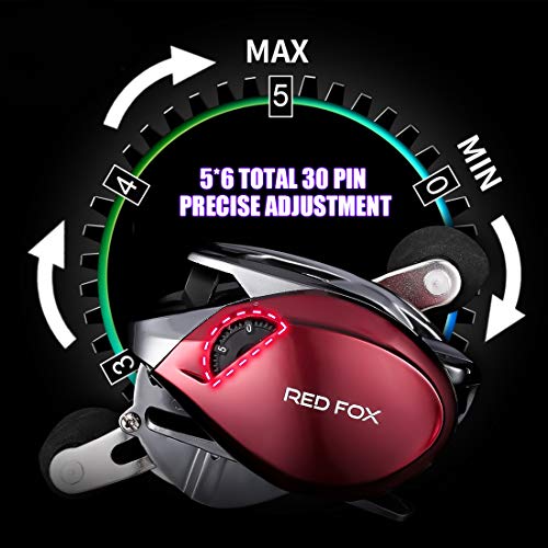 SeaKnight Baitcasting Reel 8.1:1 Gear Ratio Fishing Reel with Micro Centrifugal Brake System Casting Reel,10+1BB, 13.2 Lb Baitcaster Reel (Right Hand)