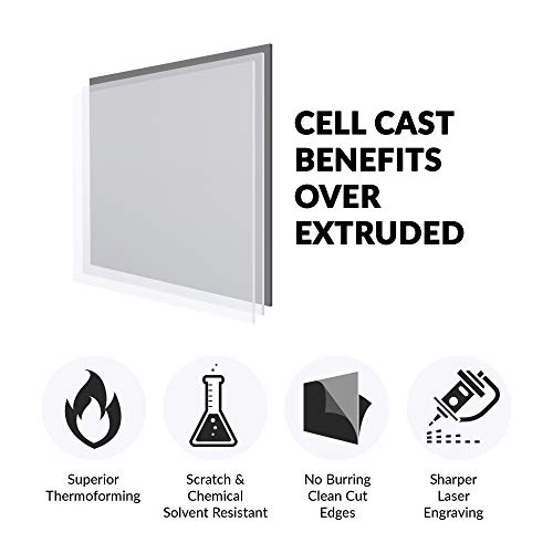 SimbaLux Acrylic Sheet Clear Cast Plexiglass 5β x 7β 0.08β Thick (2mm) Pack of 5 Transparent Plastic Plexi Glass Board with Protective Paper for Photo Frame Replacement, DIY Display Projects, Craft