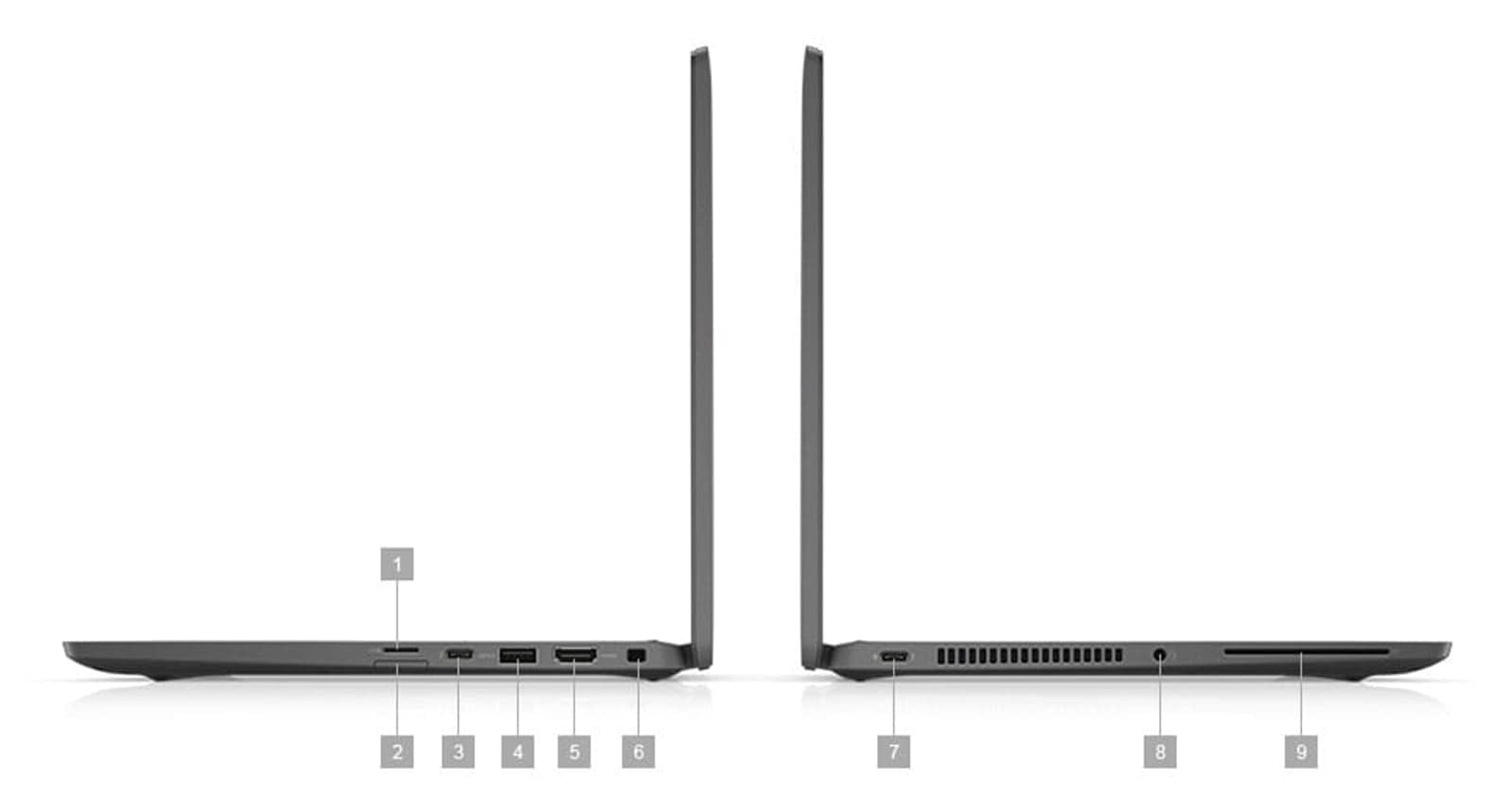 Dell Latitude 7000 7420 2-in-1 (2021) | 14" FHD Touch | Core i5-1TB SSD - 16GB RAM | 4 Cores @ 4.4 GHz - 11th Gen CPU Win 11 Pro