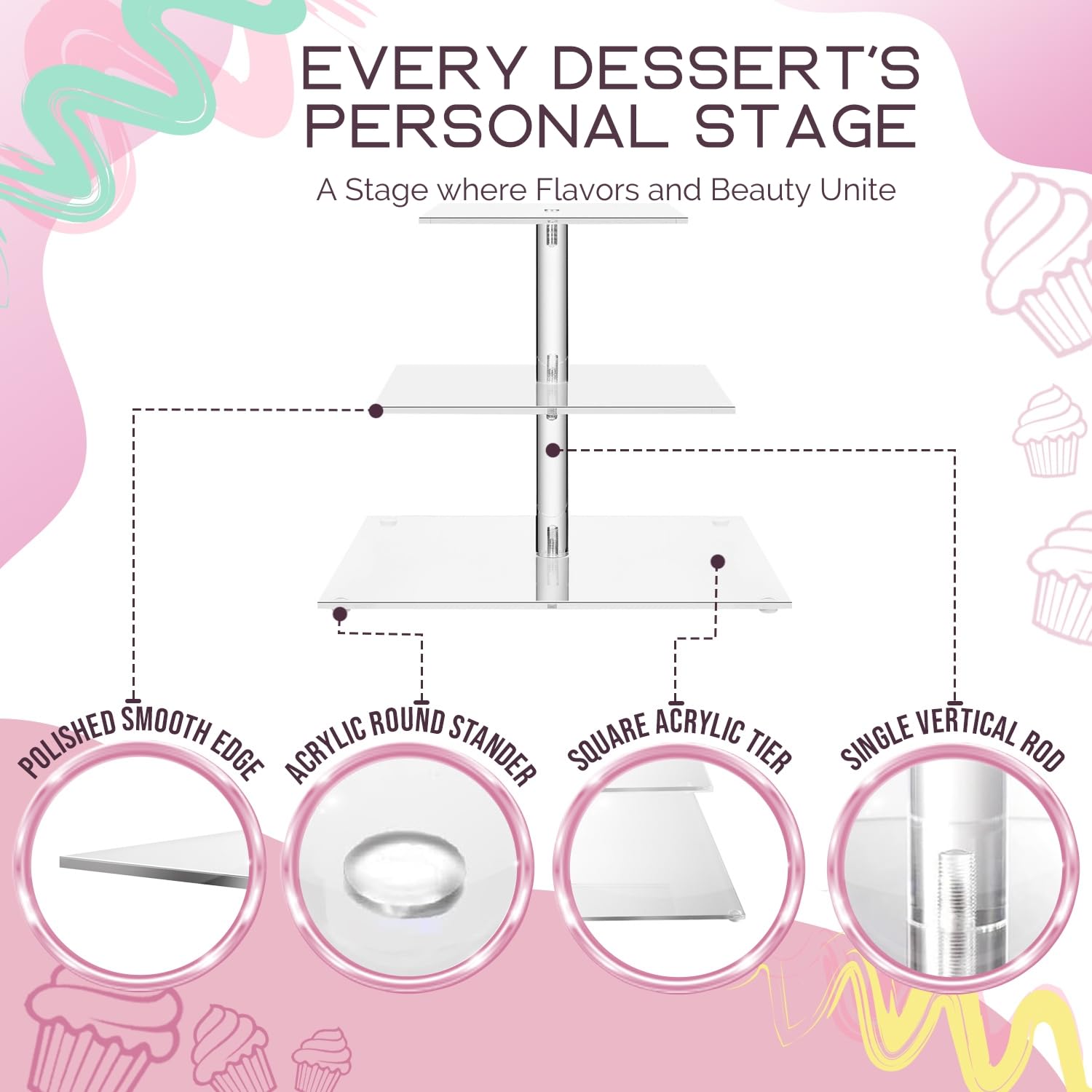 Flexzion 3 Tier Cupcake Stand Acrylic Cupcake Holder Tower Dessert Table Display Set Clear Square Stand, Food Display Stands for Party, Weddings, Birthdays, Reusable Mini Cake Tier Stand