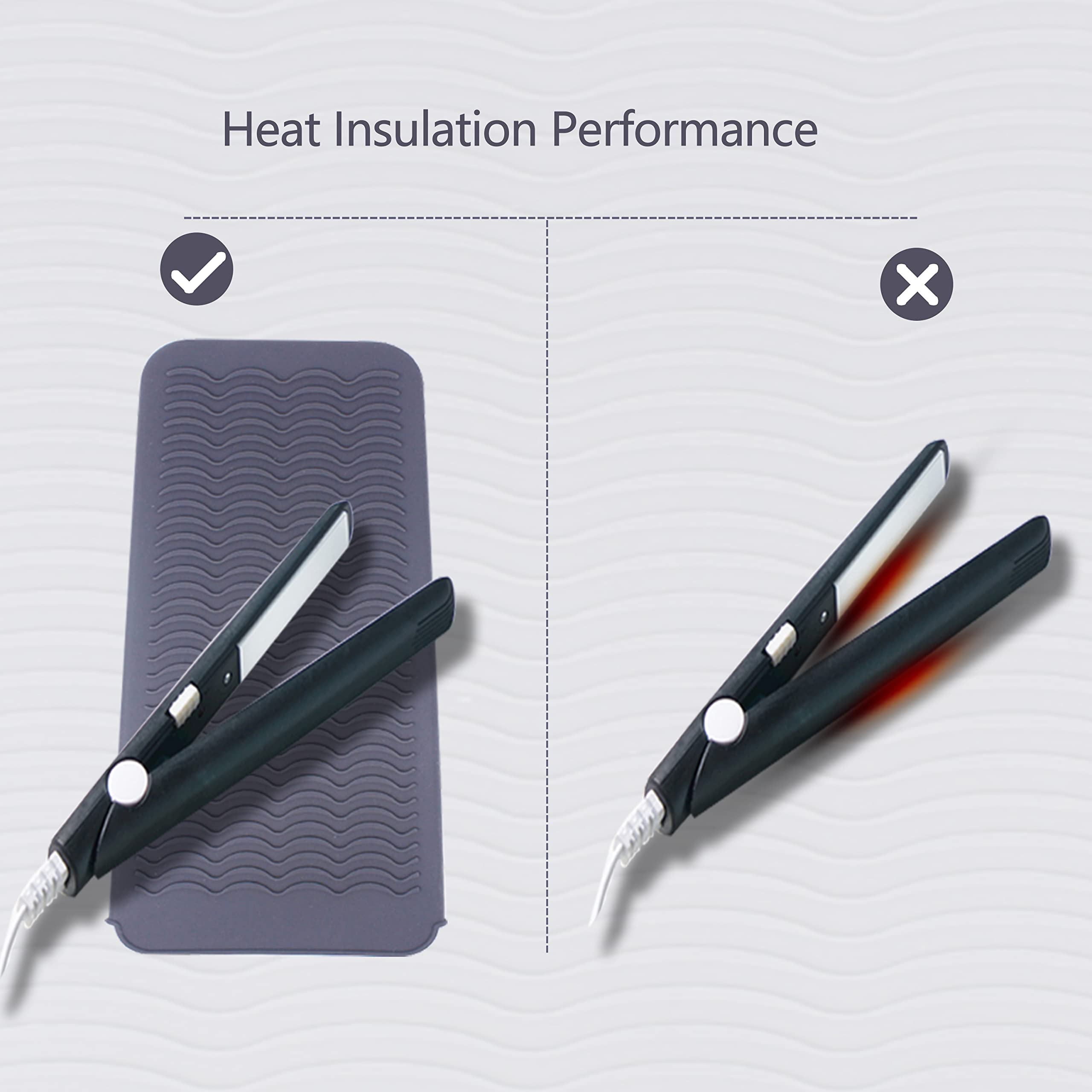 Heat Resistant Silicone Mat Pouch, Curling Iron Holder for Curling Iron Hair Straightener Flat Iron and Hot Hair Tool (Gray)