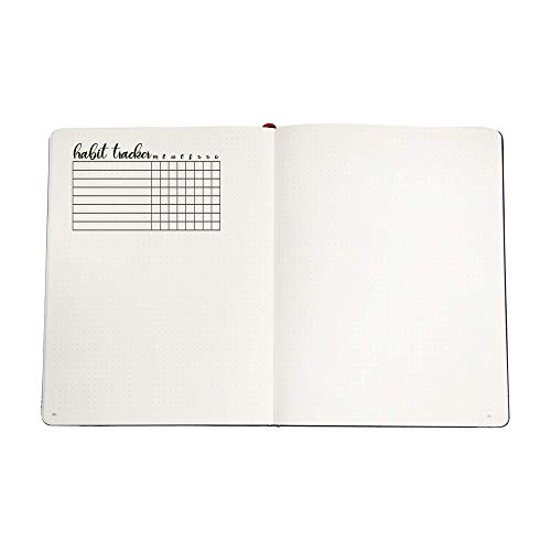 Habit Tracker Stickers for Journals and Planners
