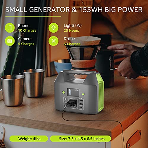 EnginStar Portable Power Station 150W 155Wh,Power Bank with 110V AC Outlet, Travel Carrying Case Storage box for 150W Power Station,6 Outputs External Battery Pack with LED Light for Home Camping
