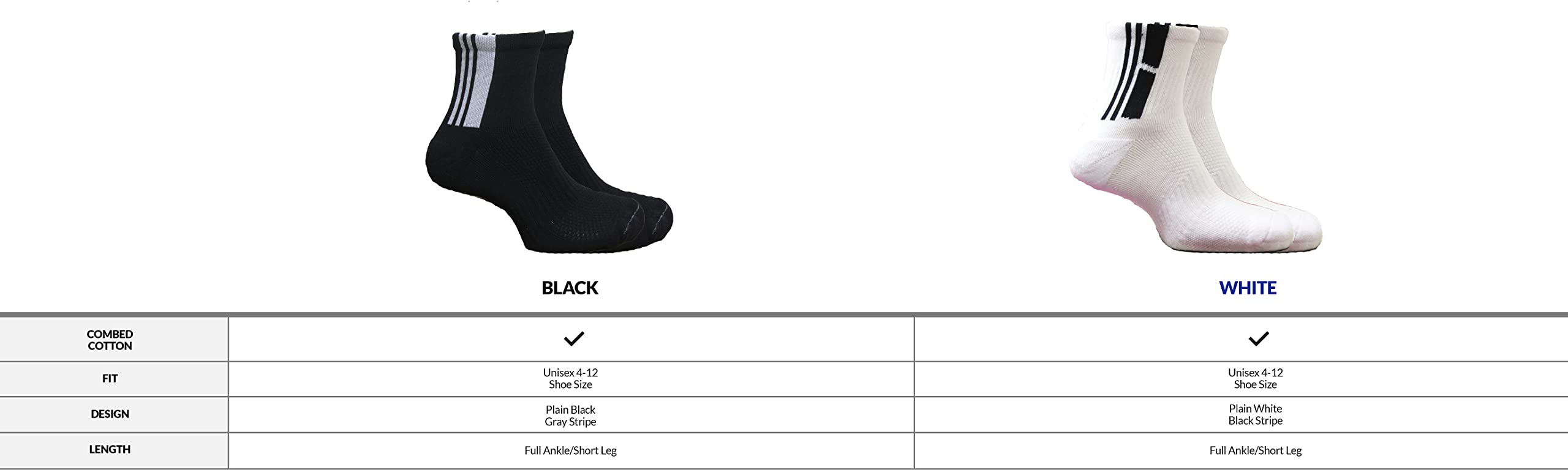 Dontump Ambance unisex (PACK OF 4) black/white luxury full anklet/short leg socks