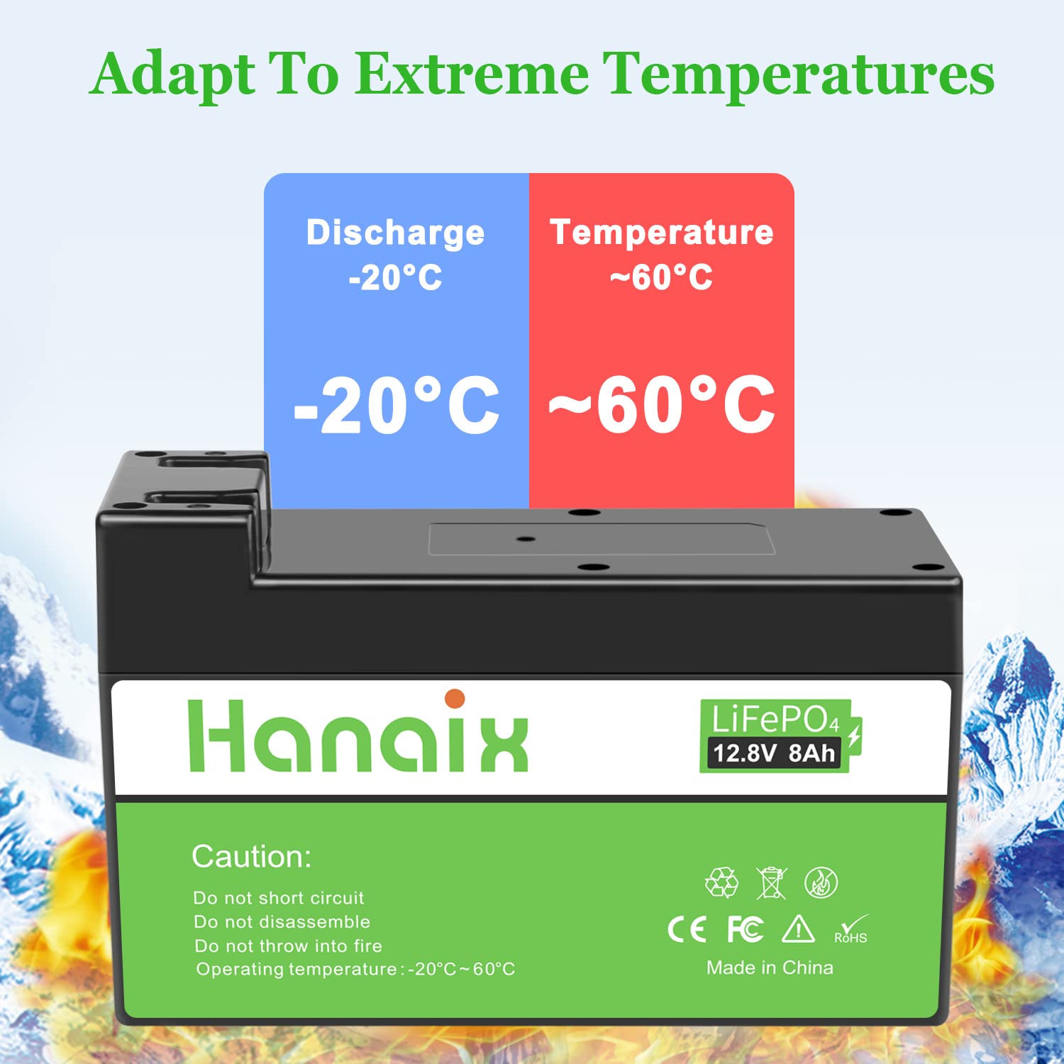Hanaix 12V 8Ah LiFePO4 Battery, Deep Cycle Rechargeable Battery Built-in BMS, Small 12v Battery for Ride on Toy, Power Wheels,Home Storage Use,Small Solar, UPS, Lighting, Fish Finder