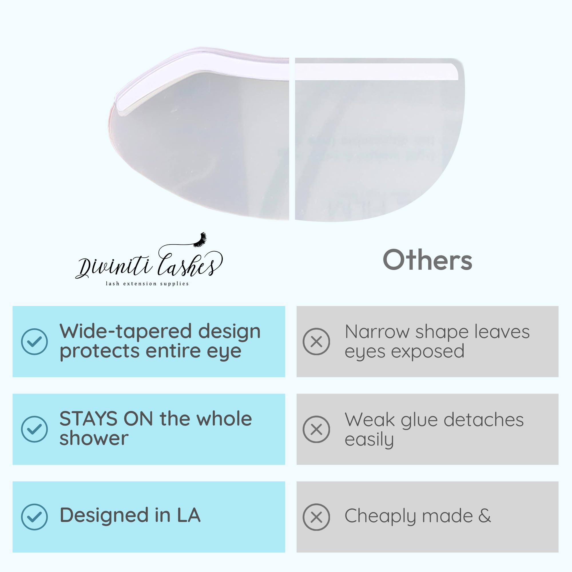 Eyelash Shield Shower Visor For Adults - 100 Eye Shields for After Surgery Shampoo, Microblading Supplies Permanent Makeup Supplies - Lash Guard - Eyelash Protector - Eye Shield After Cataract Surgery