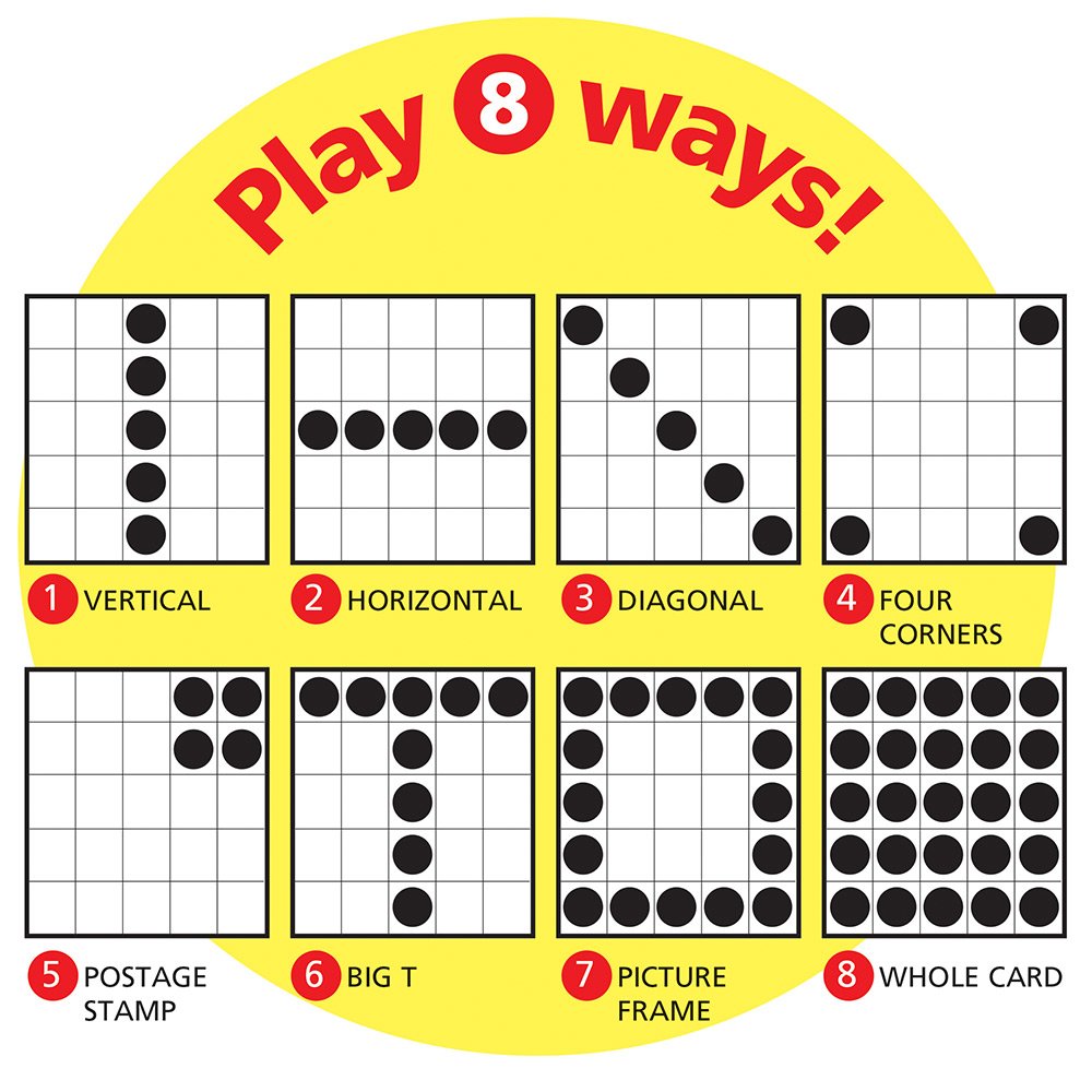 Trend Enterprises: U.S.A. Bingo Game, Exciting Way for Everyone to Learn, Play 8 Different Ways, Learn State Capitals, Nicknames & More, Great for Classrooms and at Home, 2 to 36 Players, for Ages 8+