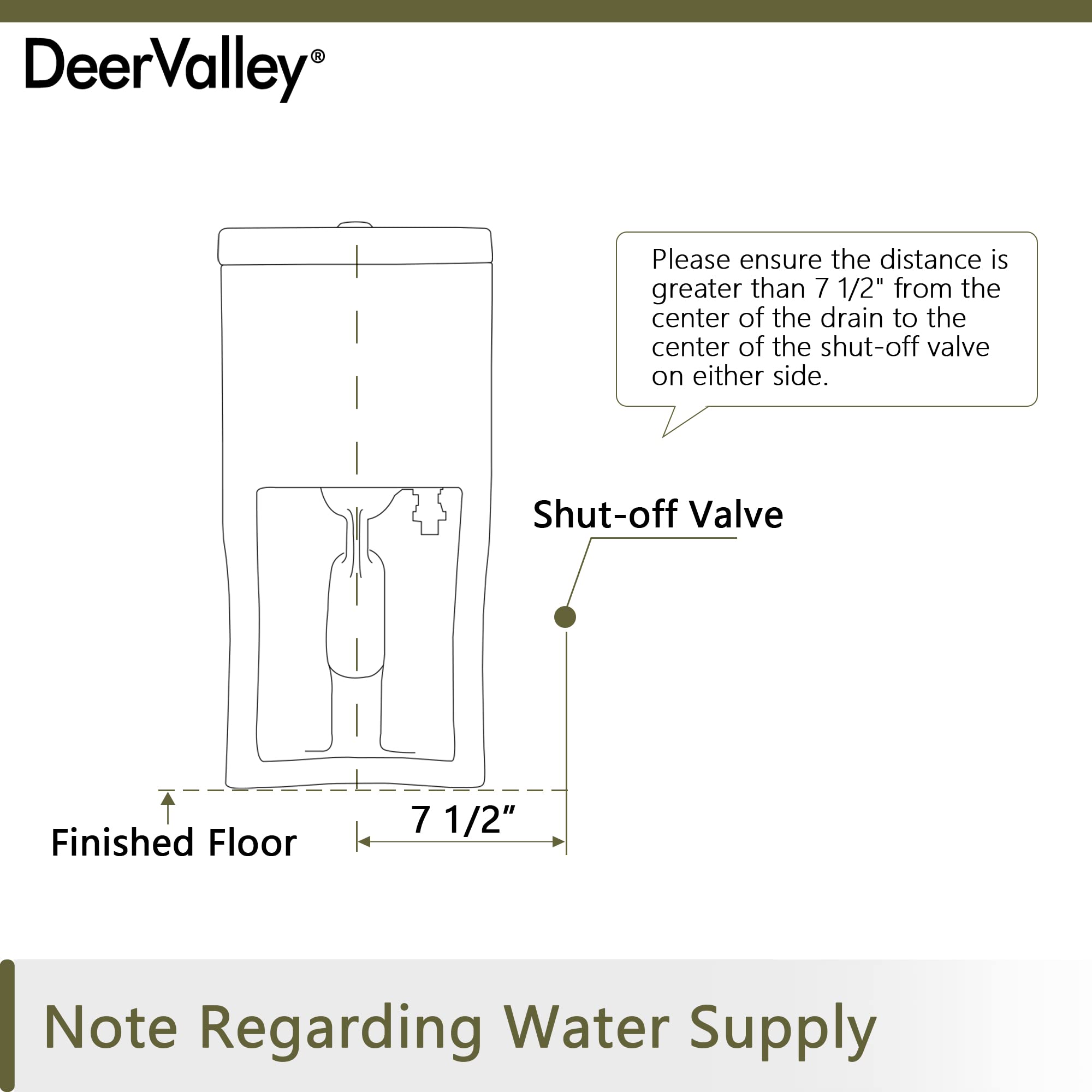 DeerValley DV-1F52812 Compact One Piece Toilet, Small Modern Dual Flush Toilet, Powerful & Quiet, 12'' Rough In Toilet & Dual Flush 0.8/1.28 GPF and MAP 1000g, White