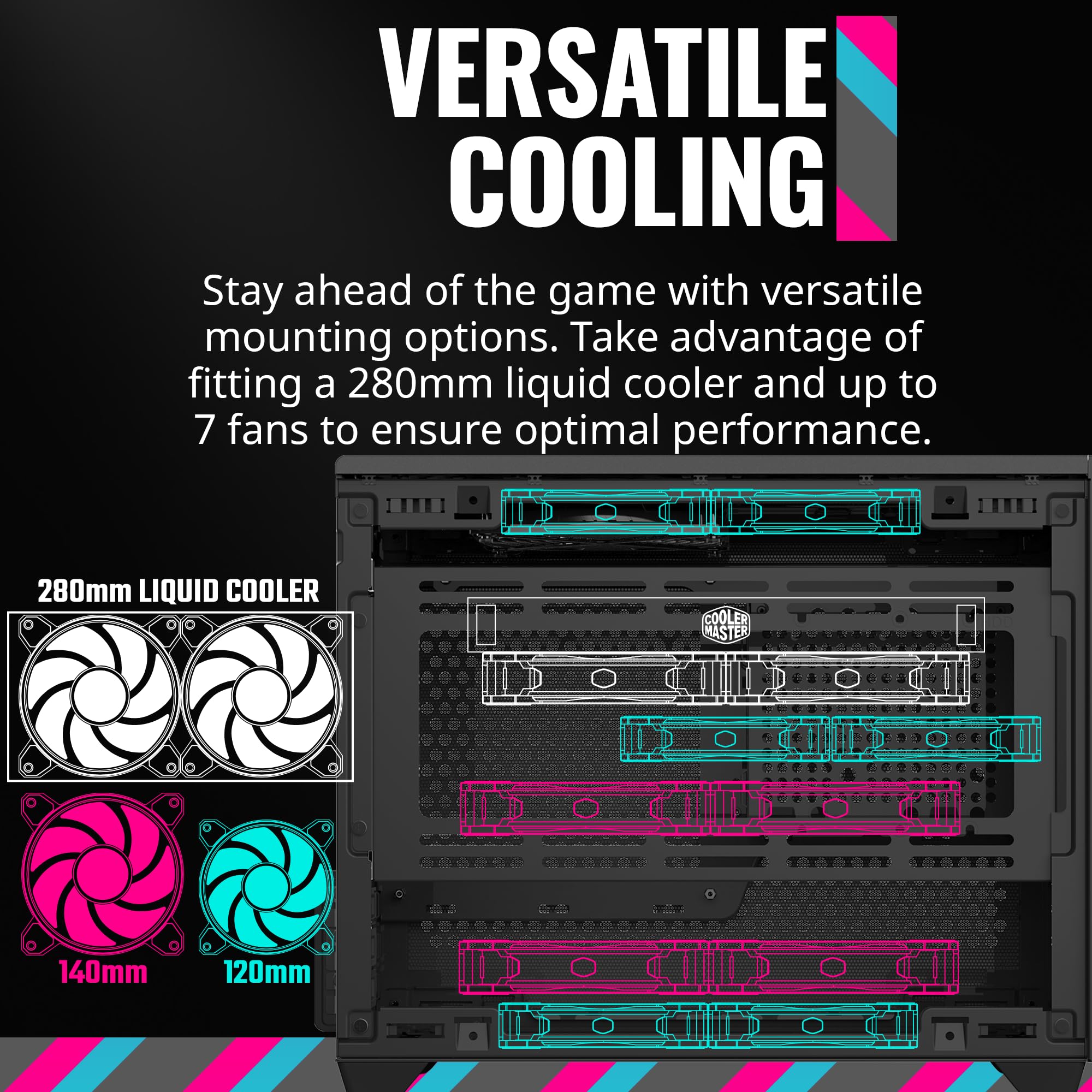 Cooler Master NR200 SFF Small Form Factor Mini-ITX Case, Vented Panels, Triple-slot GPU, Tool-Free, 1x 120mm Fan, 1x 92mm, 360 Degree Accessibility (MCB-NR200-KNNN-S00)
