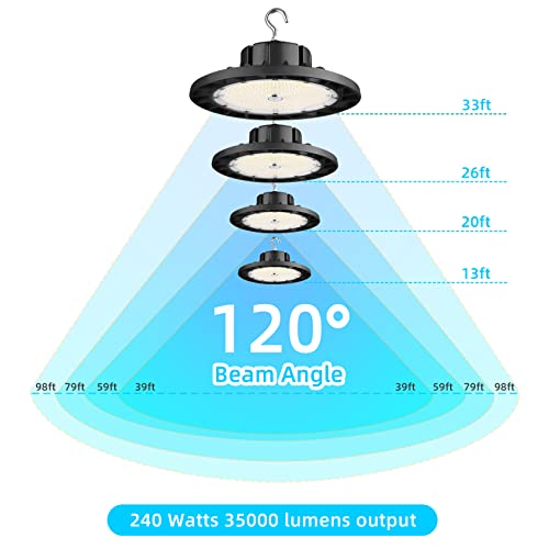 SASITE LED High Bay Light 150W, Super Bright led Shop Light 21,000LM Daylight, IP65 Waterproof Commercial Warehouse Area Light, 1-10V Dimmable High Bay Shop Light