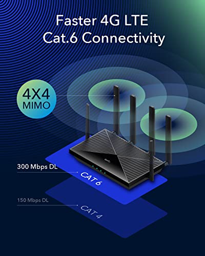 Cudy New 4G LTE Cat 6 WiFi Router, Qualcomm Chipset, LTE Modem Router, Dual SIM 4G Cellular Router, AC1200 Dual Band WiFi, 4 Gigabit Ports, OpenVPN, WireGuard, Band Lock, TTL, at Command