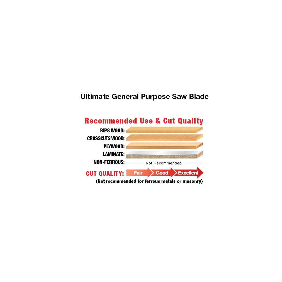 Freud P410: 10" Next Generation Premier Fusion General Purpose Blade