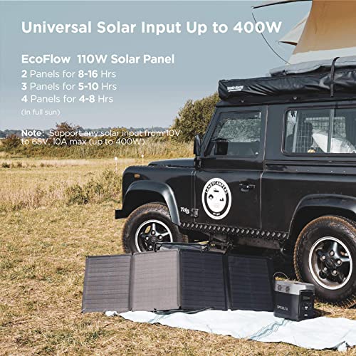 EF ECOFLOW GLACIER Car Refrigerator Bundle (GLACIER with Power Station)