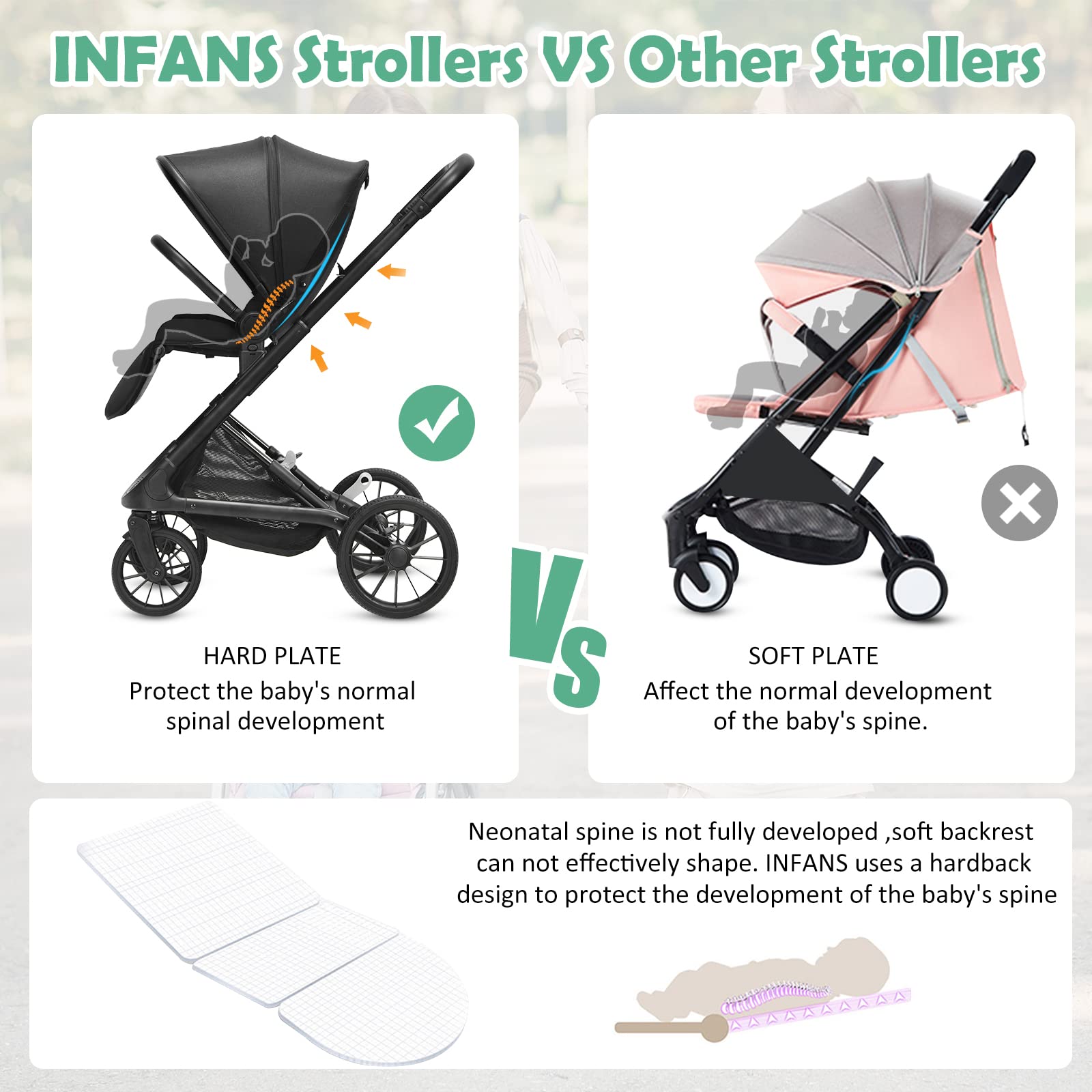 INFANS 2 in 1 Convertible Baby Stroller, One-Hand Quick-Fold Infant Stroller with Aluminum Frame, Oversized Storage Basket,Adjustable Canopy,Footrest, 5-Point Seat Belt (Grey)