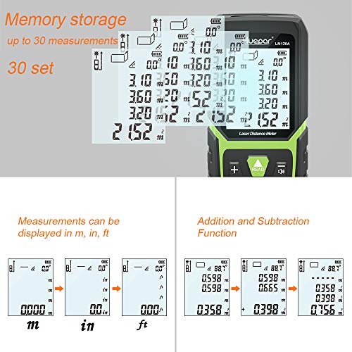 Huepar Laser Distance Meter 393Ft with Li-ion Battery & Electric Angle Sensor, Backlit LCD Laser Measure M/in/Ft with High Accuracy Multi-Measurement Modes, Pythagorean, Distance, Area&Volume-LM120A