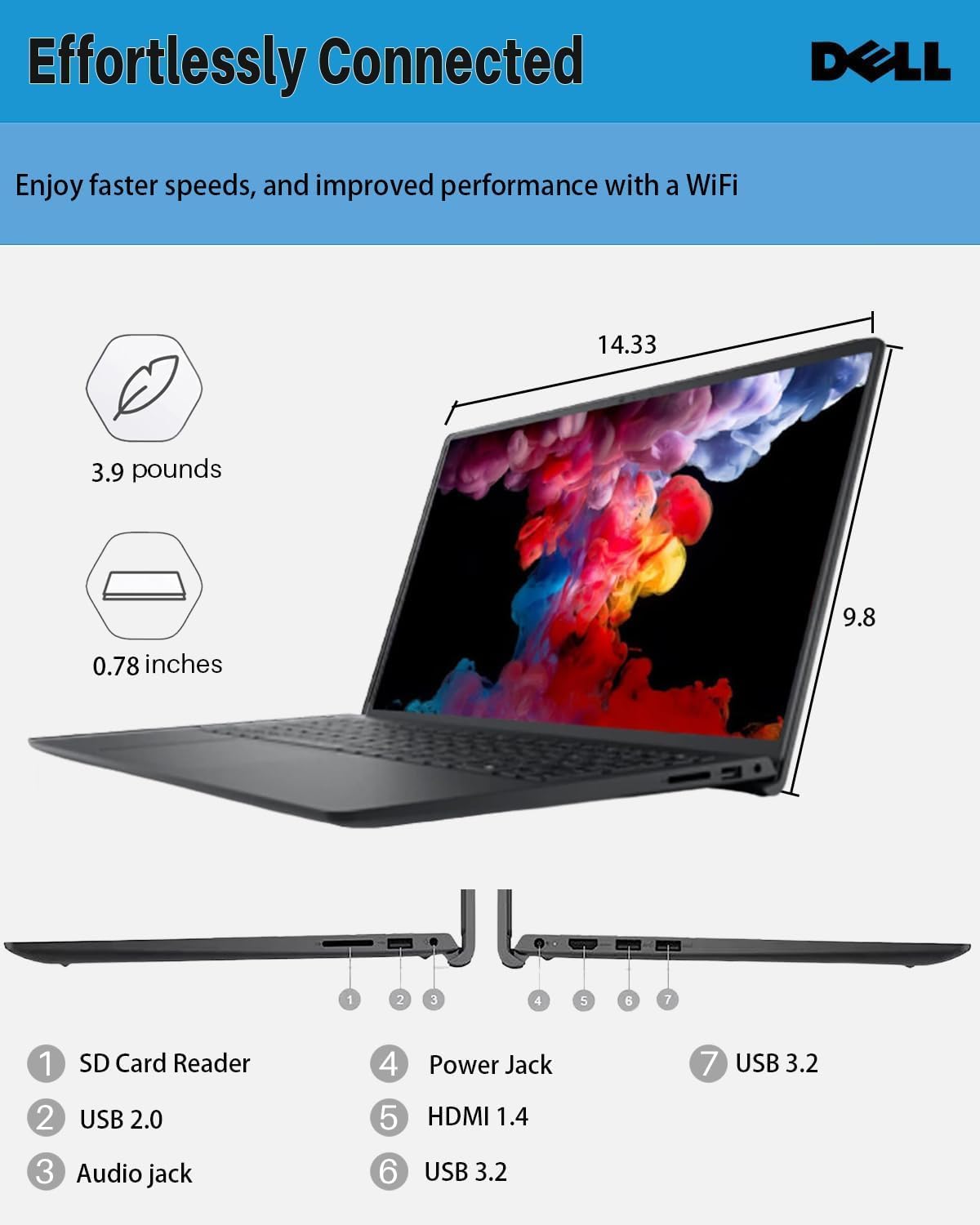 Dell Inspiron 15 3000 Business Laptop Computer, 15.6 Inch FHD PC Laptop, Intel Quad Core i5, Windows 11 Pro, 32GB RAM, 1TB SSD, Lifetime Microsoft Office, Numeric Keyboard, HDMI, Black