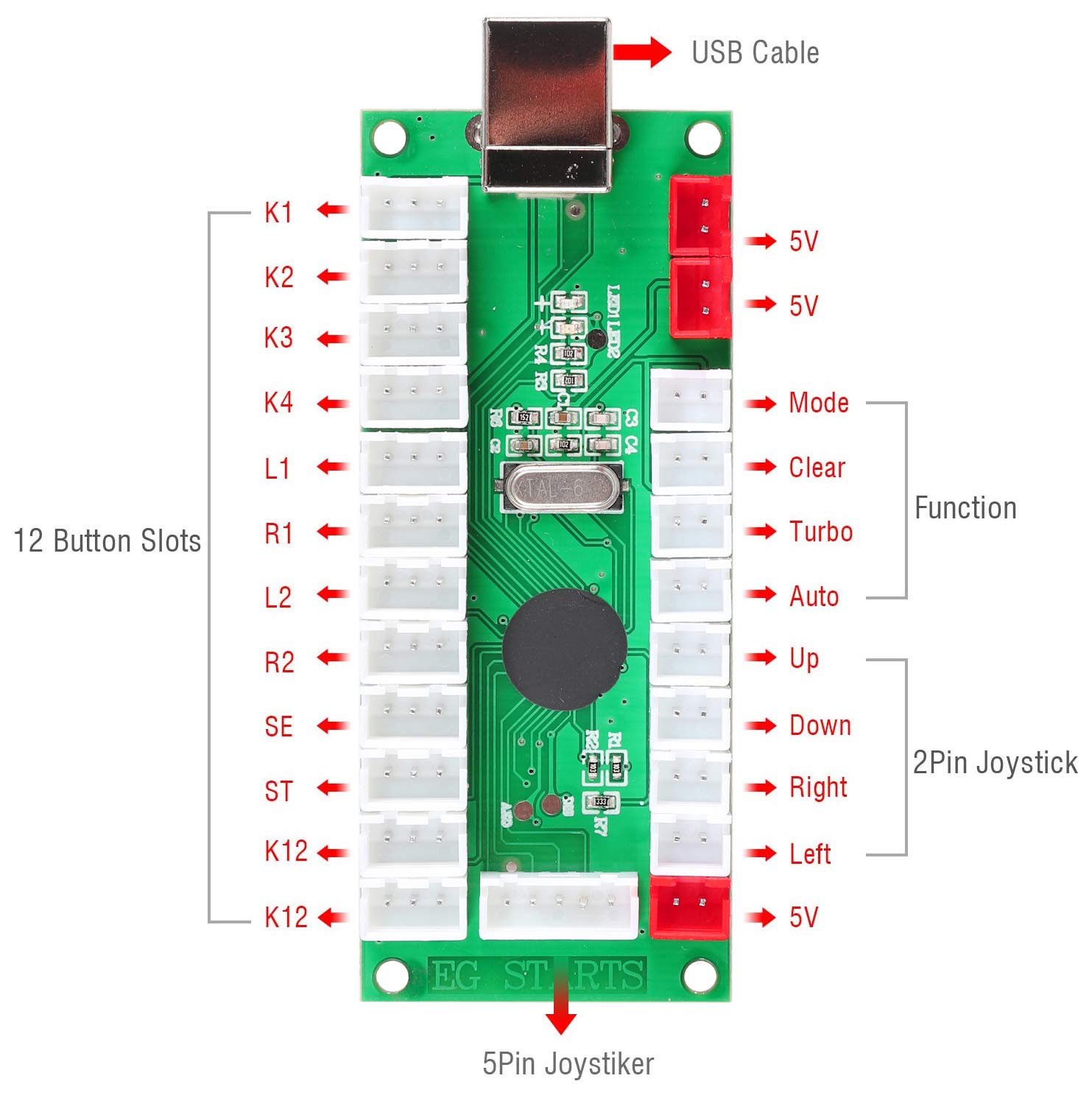 EG STARTS 2 Player Arcade Contest DIY Kits USB Encoder To PC Joystick + 8 Ways Sticker + Chrome LED Illuminated Push Button 1 & 2 Player Coin Buttons For Arcade Mame Raspberry Pi 2 3 3B Games