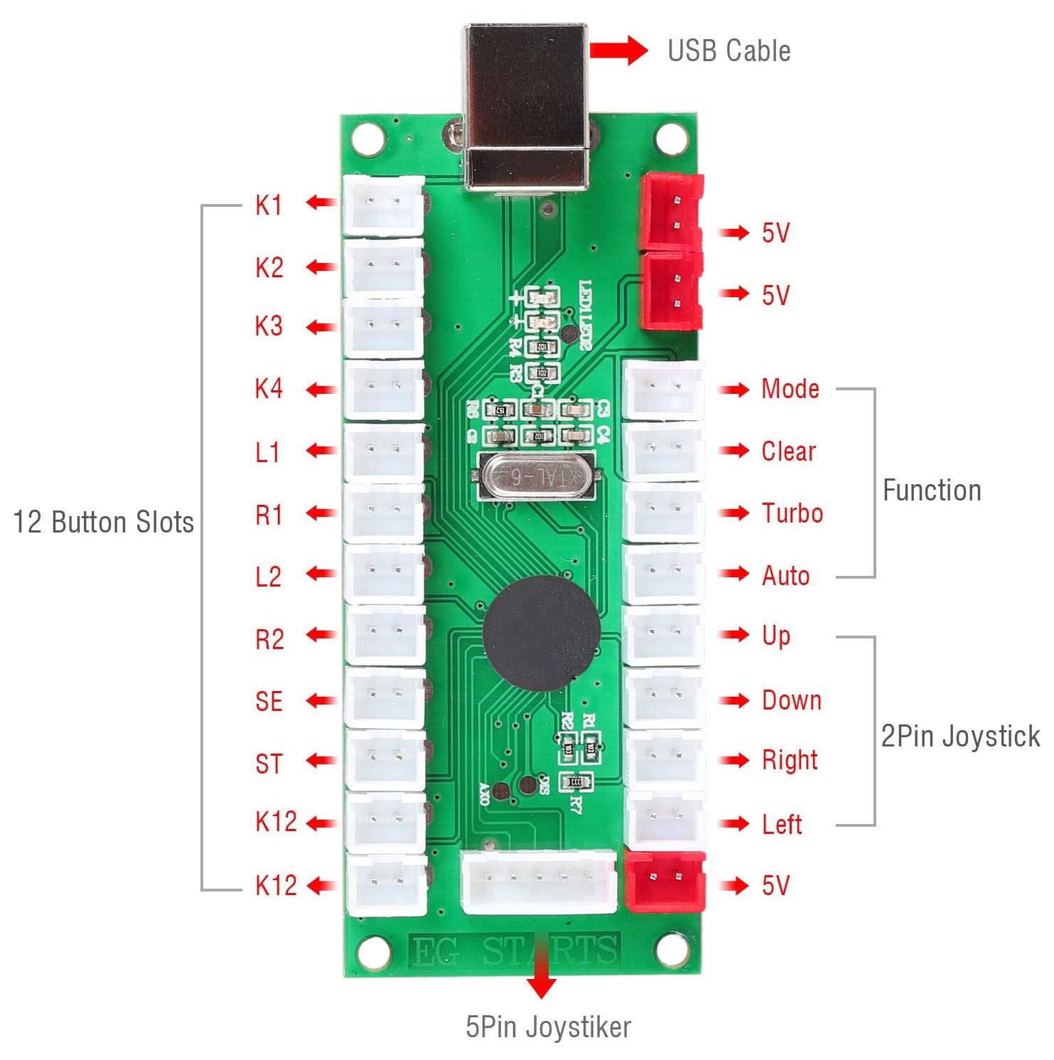EG STARTS Zero Delay USB Encoder To PC Games Controllers For Arcade Joystick Sanwa DIY Kits Parts Mame Games (5Pin + 2.8mm Cables)