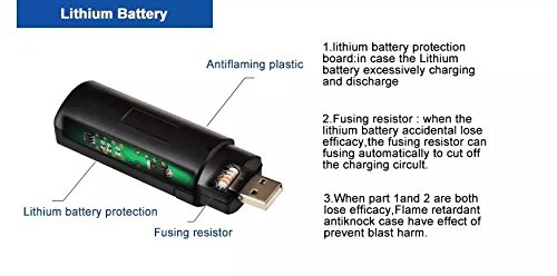 Martin Ranger U6800R-MINI Portable UHF Wireless Microphone Interference-Free Long Distance Operation, Ideal for Karaoke, Church, Weddings