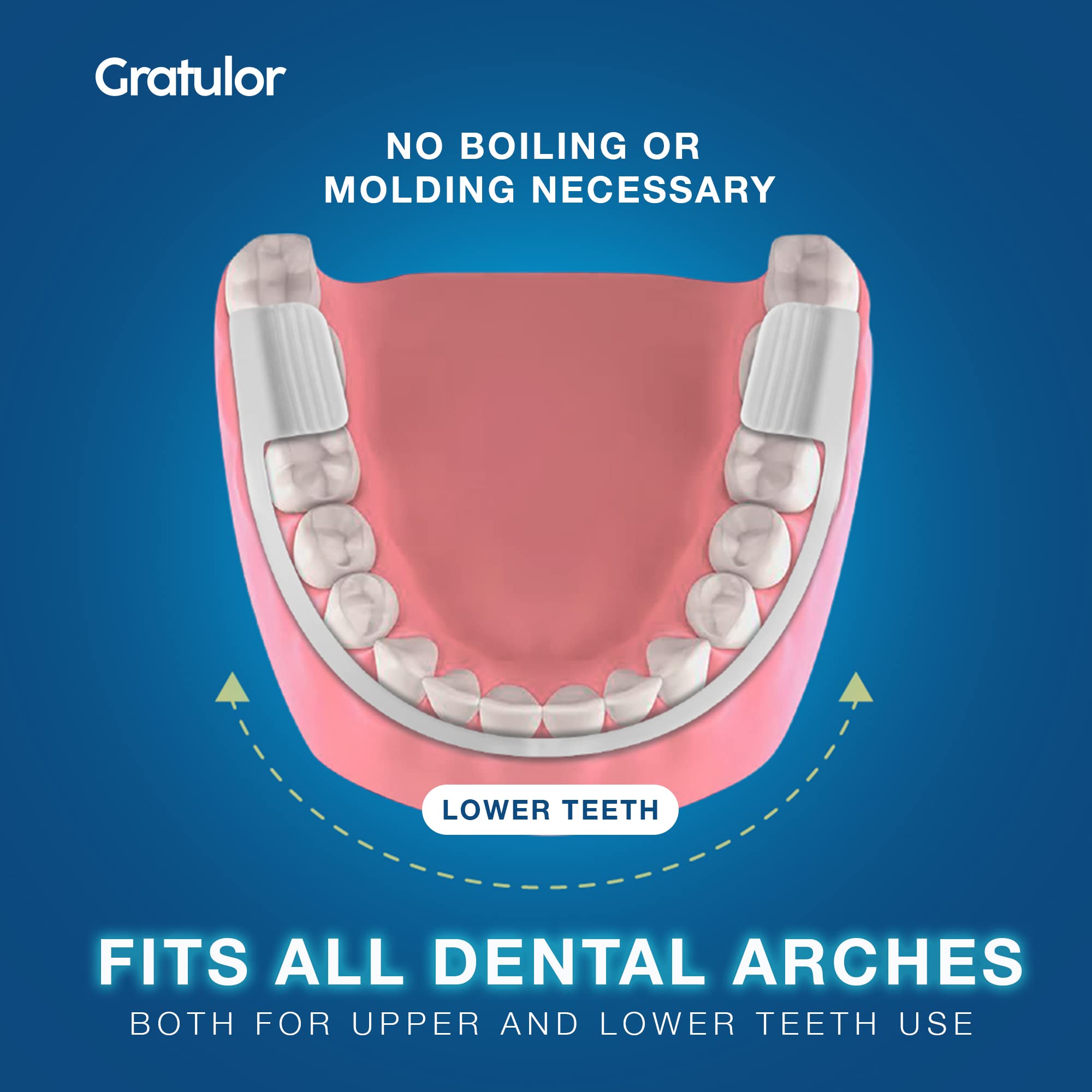 Mouth Guard for Grinding Teeth, Mouth Guard for Clenching Teeth at Night, Custom-fit Mouth Guard for Bruxism and Teeth Clenching