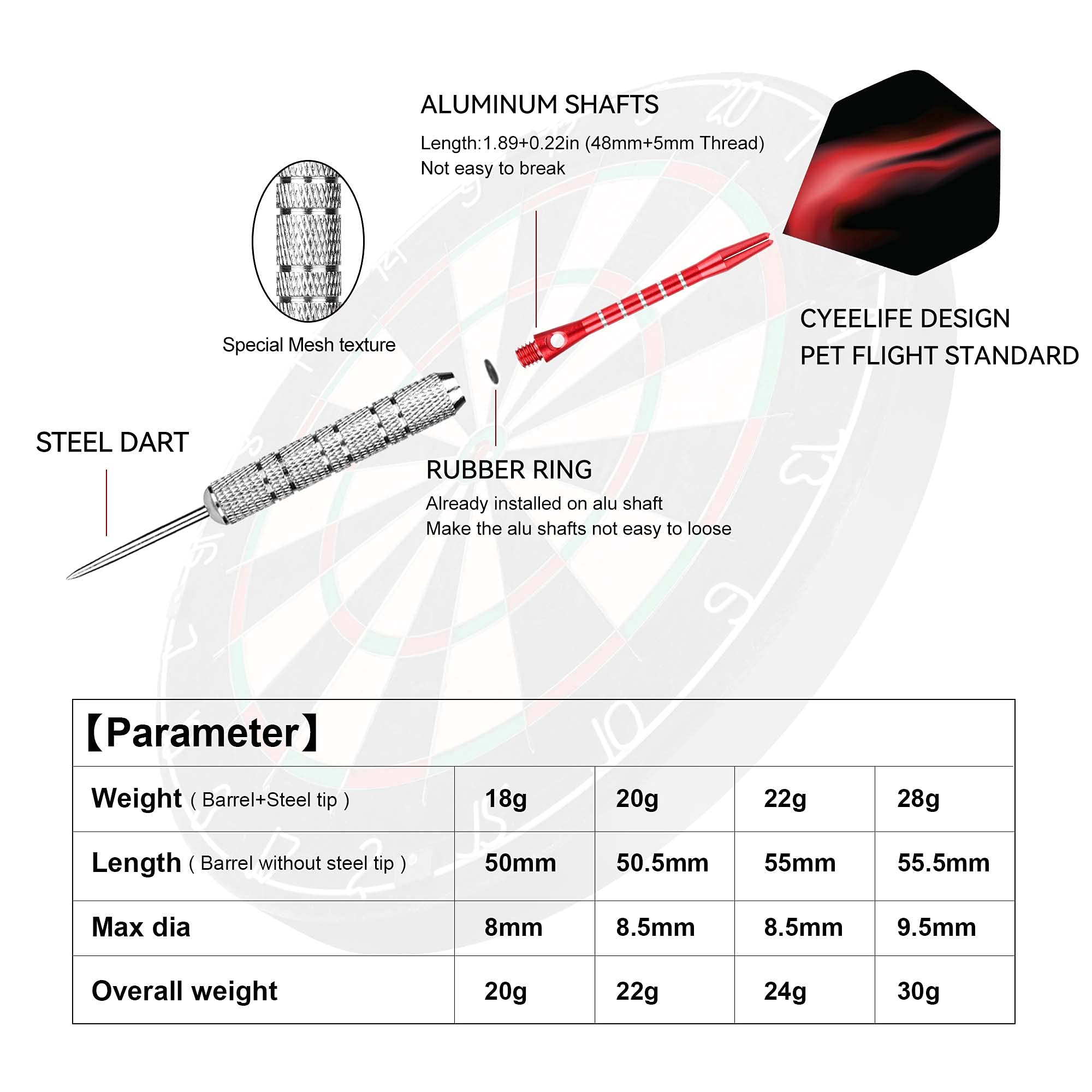 CyeeLife 12Packs Steel tip Darts 20g with Aluminum Shafts+15 Flights+Sharpener+Tool for 4 Beginner Players
