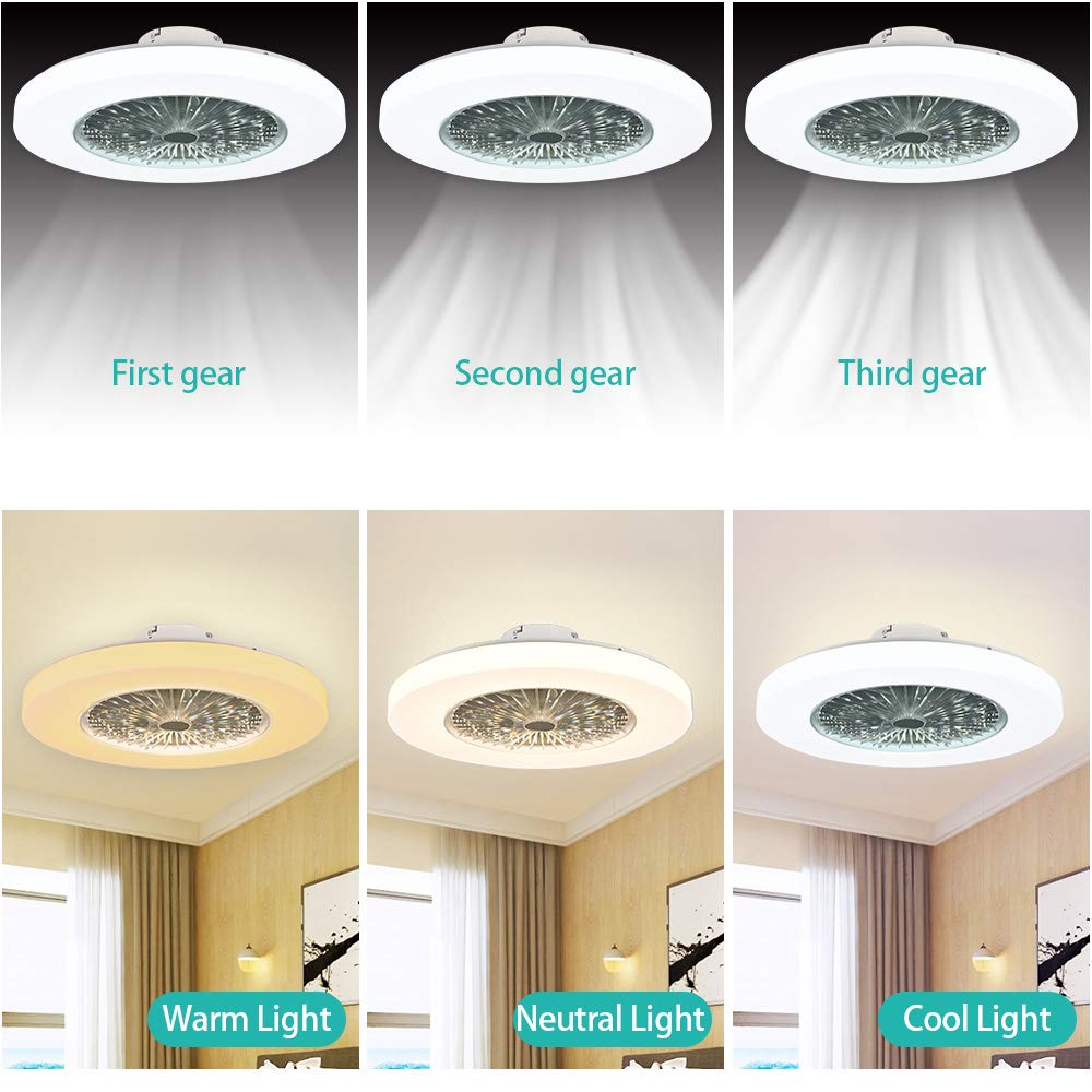 Enclosed Ceiling Fan with Lights,22 Inch Low Profile Ceiling Fan with remote (white)