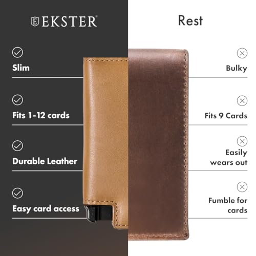 Ekster Parliament Men's Wallet | RFID Blocking Leather Minimalist Wallet | Slim Wallet for Men - Designed for Quick Card Access with Push Button (Roma Cognac)