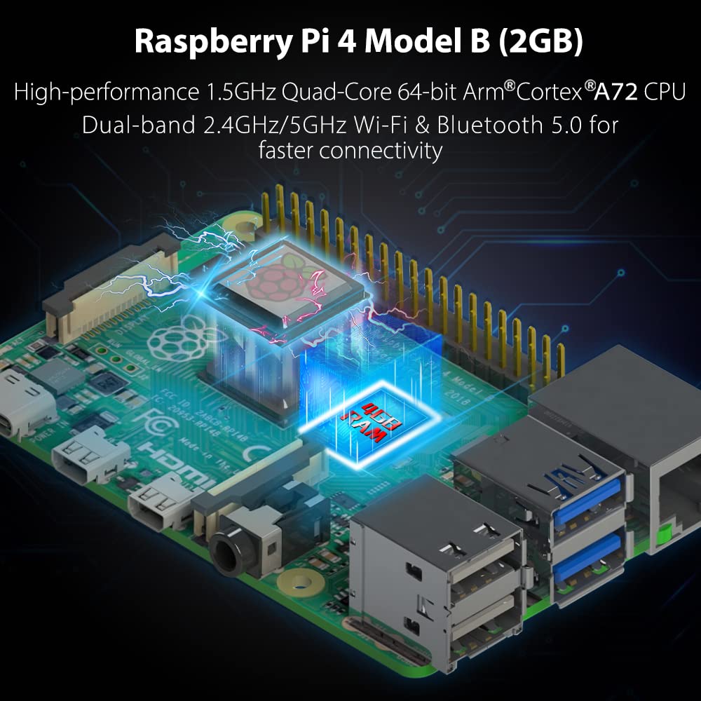 GeeekPi Starter Kit for Raspberry Pi 4 2GB, with Raspberry Pi 4 & Cooling Fan, Case 64GB Card, Card Reader,HDMI Cables and 18W USB C Power Supply