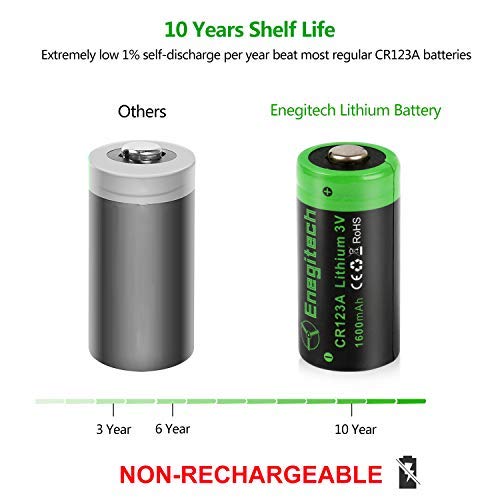 Enegitech CR123A 3V Lithium Battery, 123 3 Volt Lithium Battery, for Home Security Sensor Motion Sensor Door Lock High Intensity Flashlights Long-Lasting Non-Rechargeable (CR123A 12 Pack)