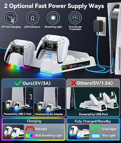 PS5 Stand and Cooling Station with AC Adapter, PS5 Cooling Fan with RGB LED Controller Charging Station for Playstation 5 Console, PS5 Accessories with Controller Charger, 3 USB Hub, Headset Holder