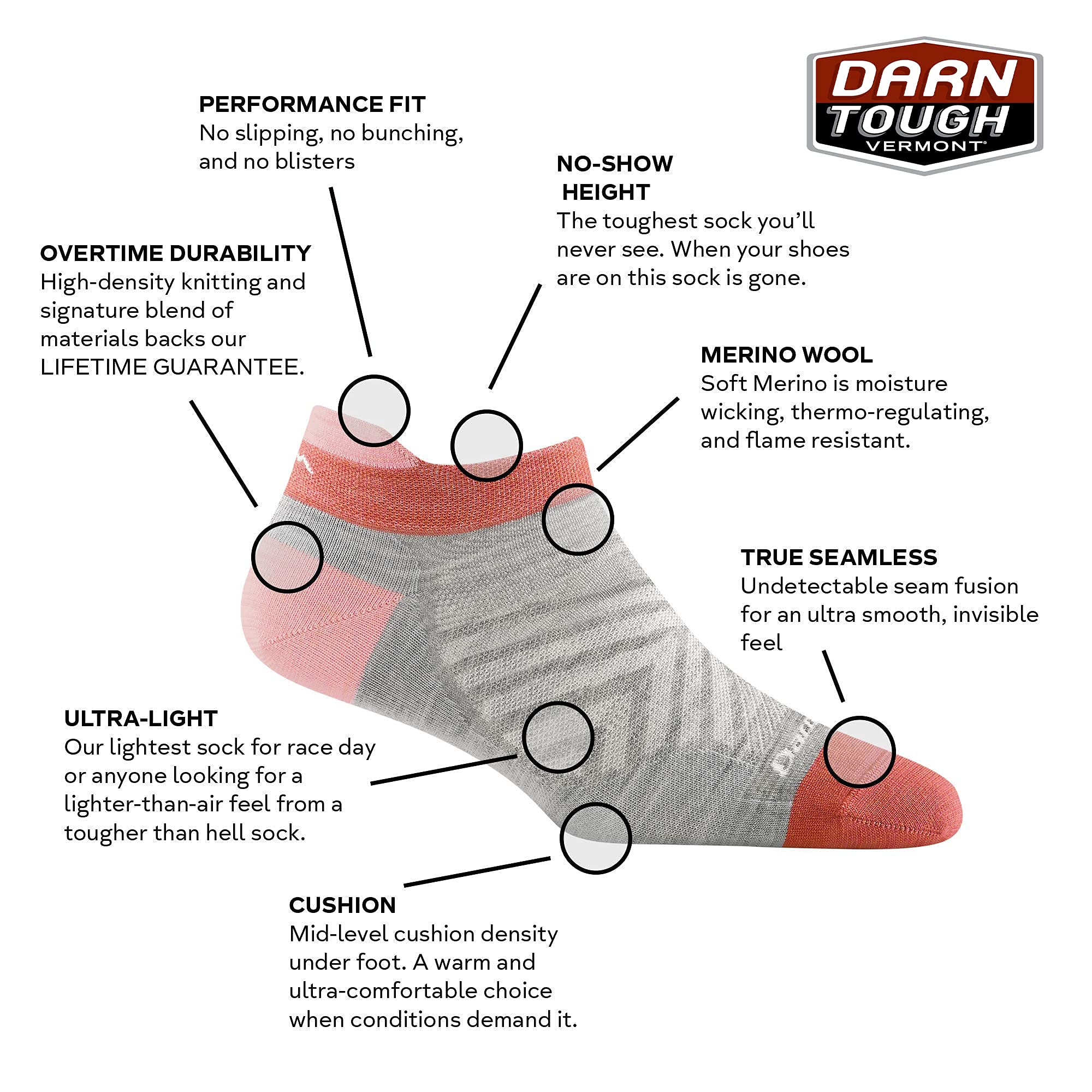 Darn Tough Women's Run No Show Tab Ultra-Lightweight Running Sock (Style 1047) - Reef, Small