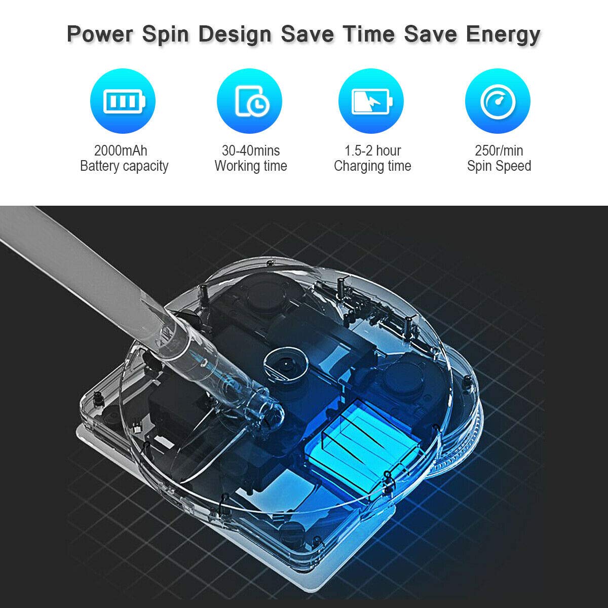 COSTWAY Cordless Electric Spin Mop, Spray Wireless Dual- Head Mop with LED Light, Adjustable Telescopic Rod Height & Angle, Rechargeable Quiet Powerful Cleaner Spin Mop Polisher and Scrubber