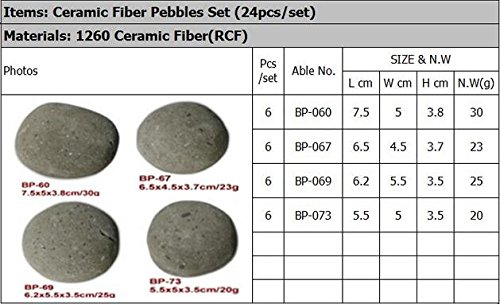 hmleaf 24 Pcs Stone-Like Ceramic Fibre Pebbles for Gas fireplaces, Stove, Gas firepit with White/Black/Grey/Khaki Color (White)