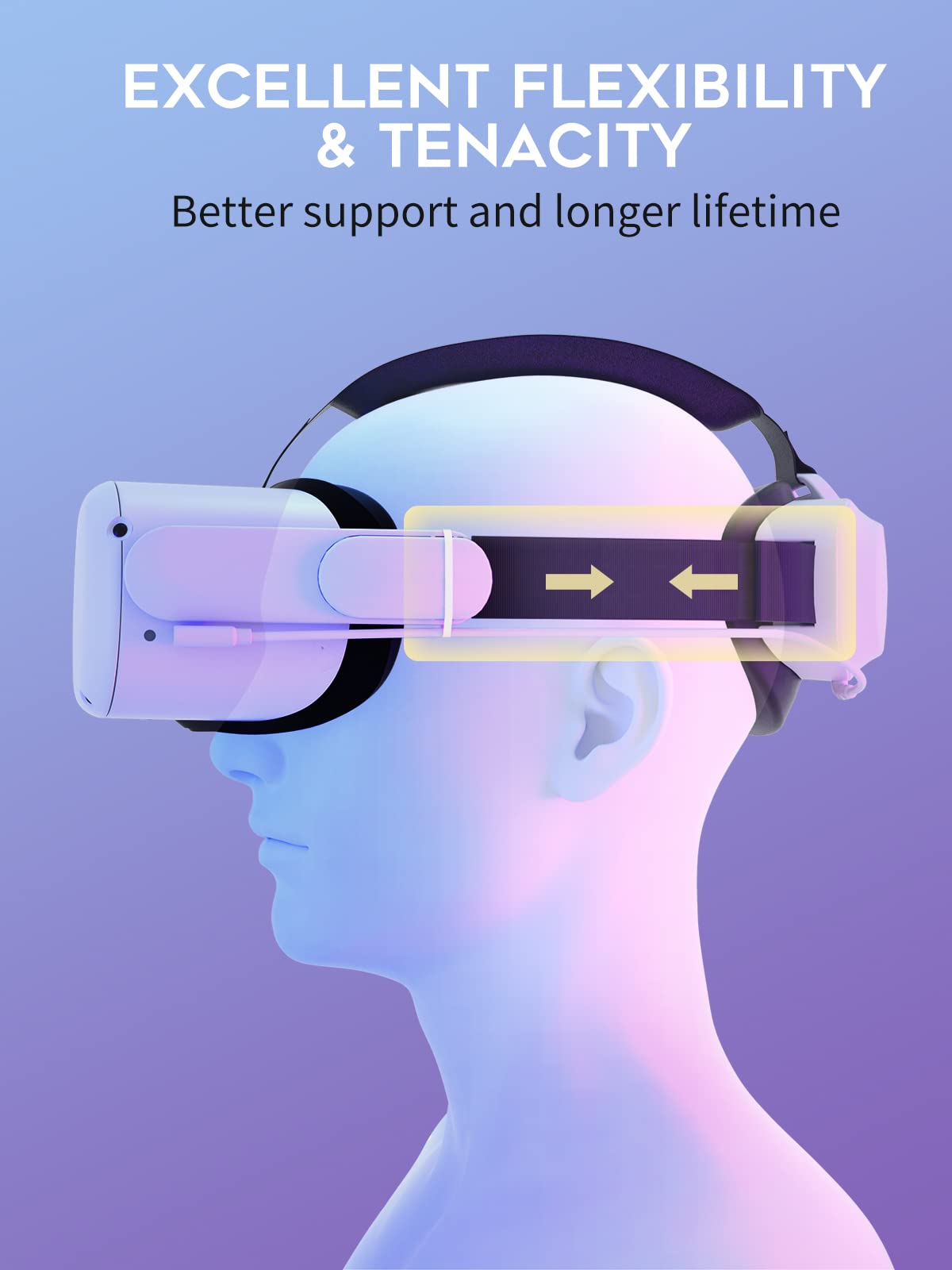 DESTEK Elite Head Strap with 8000mAh Battery Pack Compatible with Meta/Oculus Quest 2, 5V/2A Fast Charging Extends 5 Hours Play Time，10.8oz Super Light Weight, Accessories for VR Headset