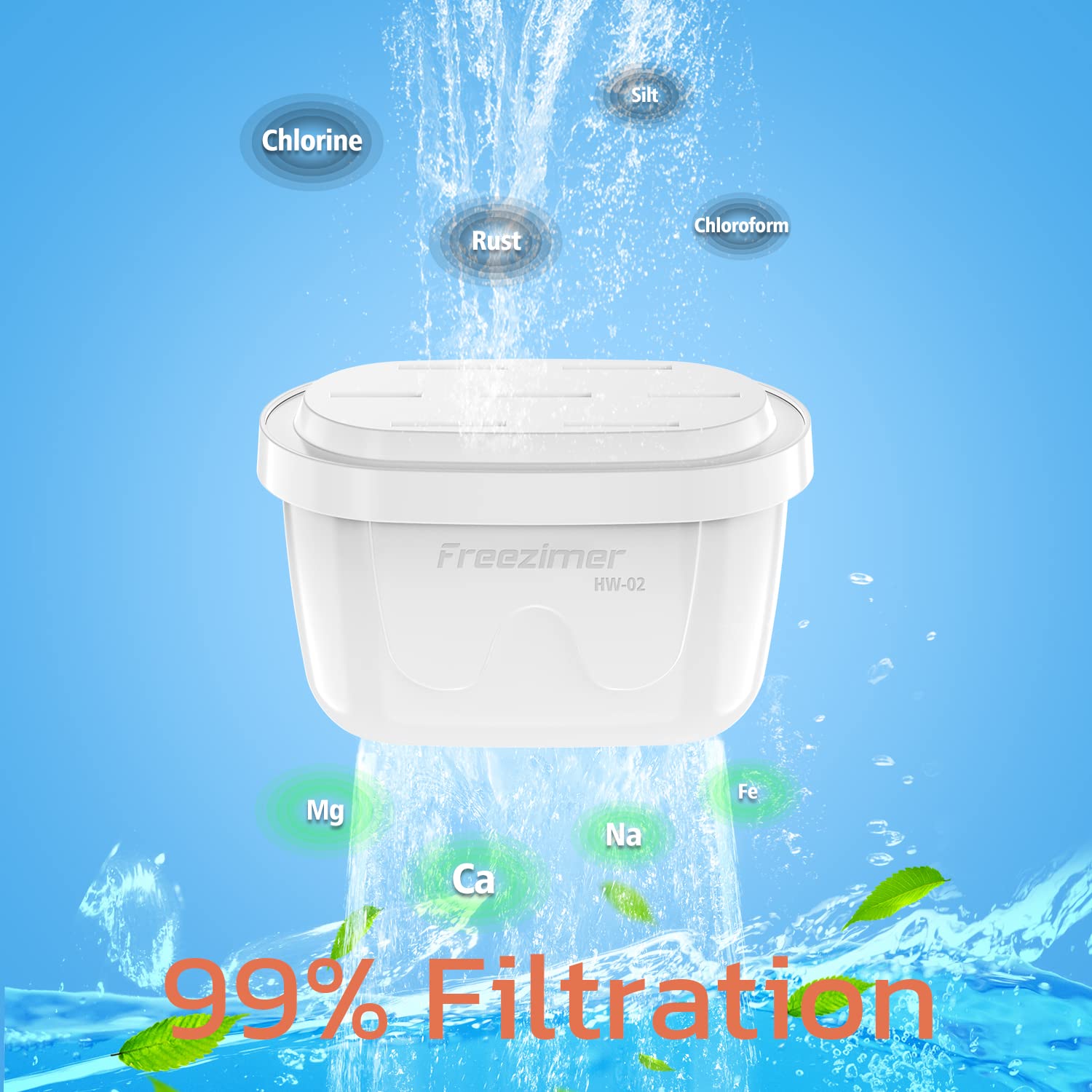 Freezimer Nugget Ice Maker Countertop WiFi Integrated | Replacement Water Filters HW-02 | Last Up to 6 Months or 120 Gallons (3Pack)