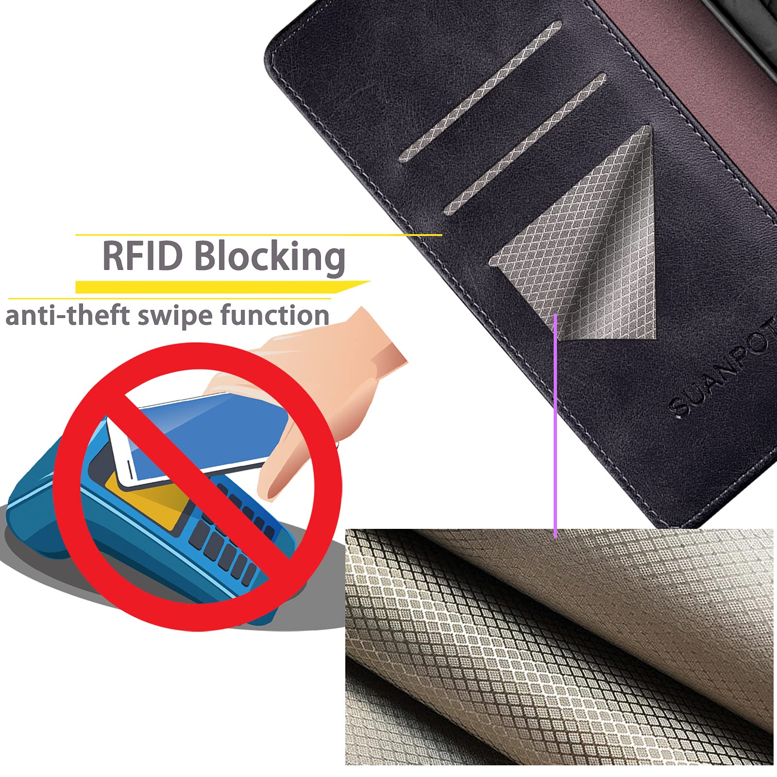 SUANPOT for Samsung Galaxy A54 5G Wallet case with RFID Blocking Credit Card Holder,Flip Book PU Leather Protective Cover Women Men for Samsung A54 Phone case Black